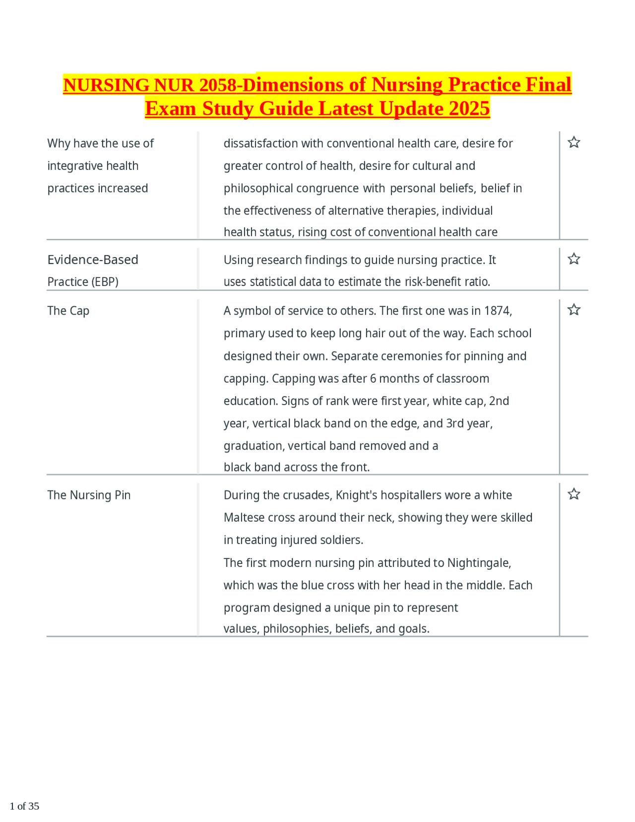 Nursing NUR 2058: Dimensions of Nursing Practice Final Exam Study Guide ...