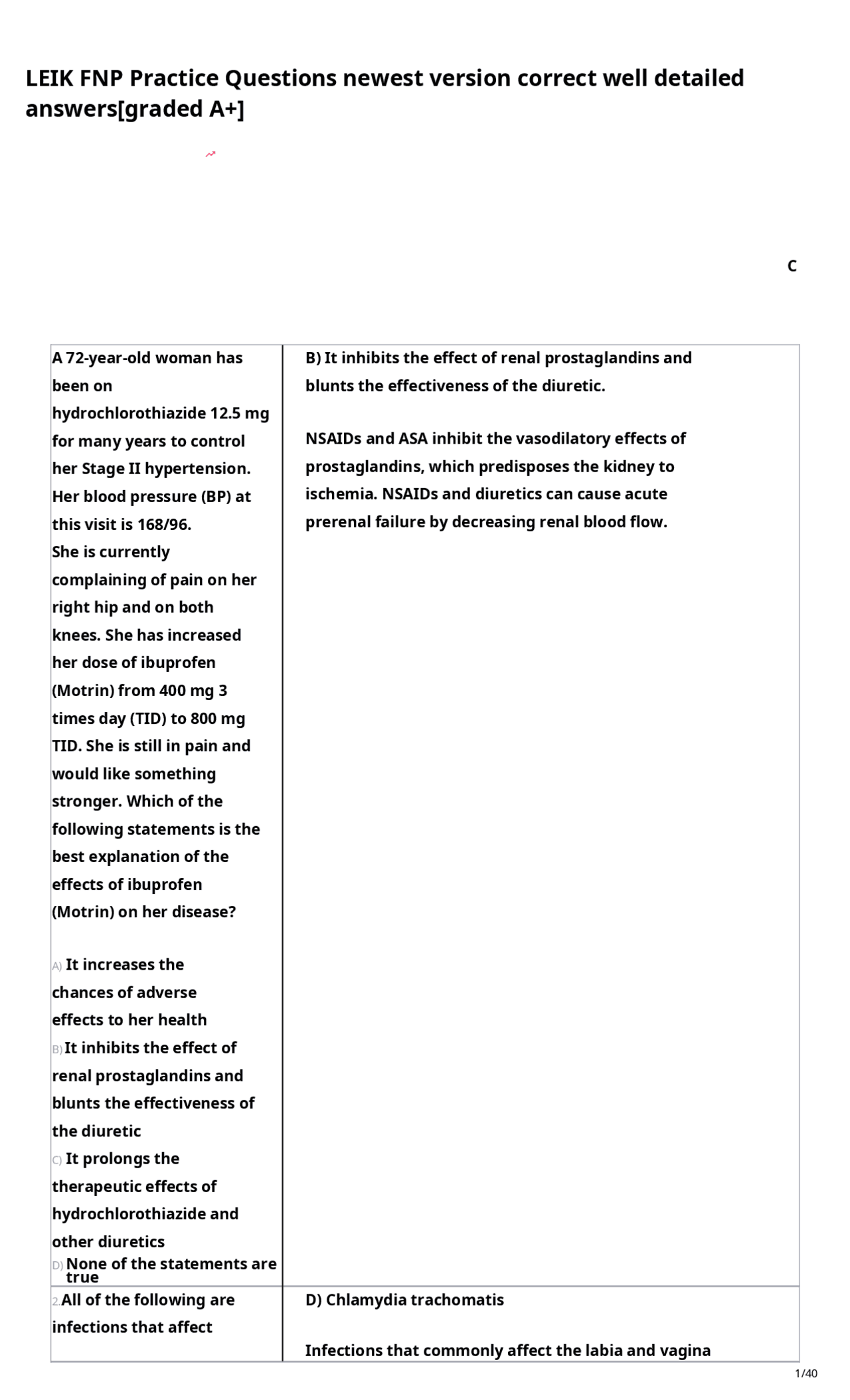 LEIK FNP Practice Questions newest version correct well detailed ...