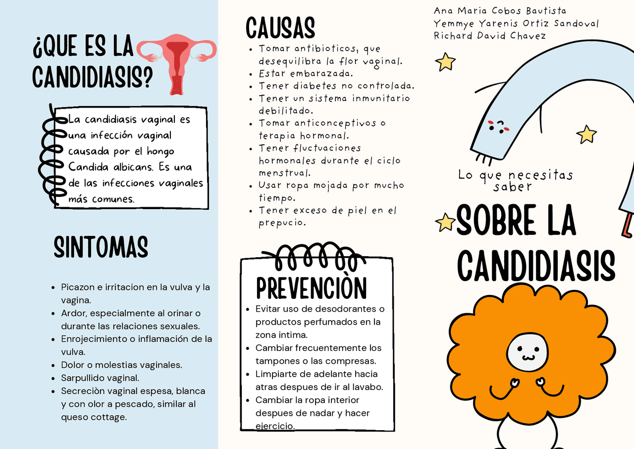 es solo un trabajo para poder descargar otro | Schemes and Mind Maps ...