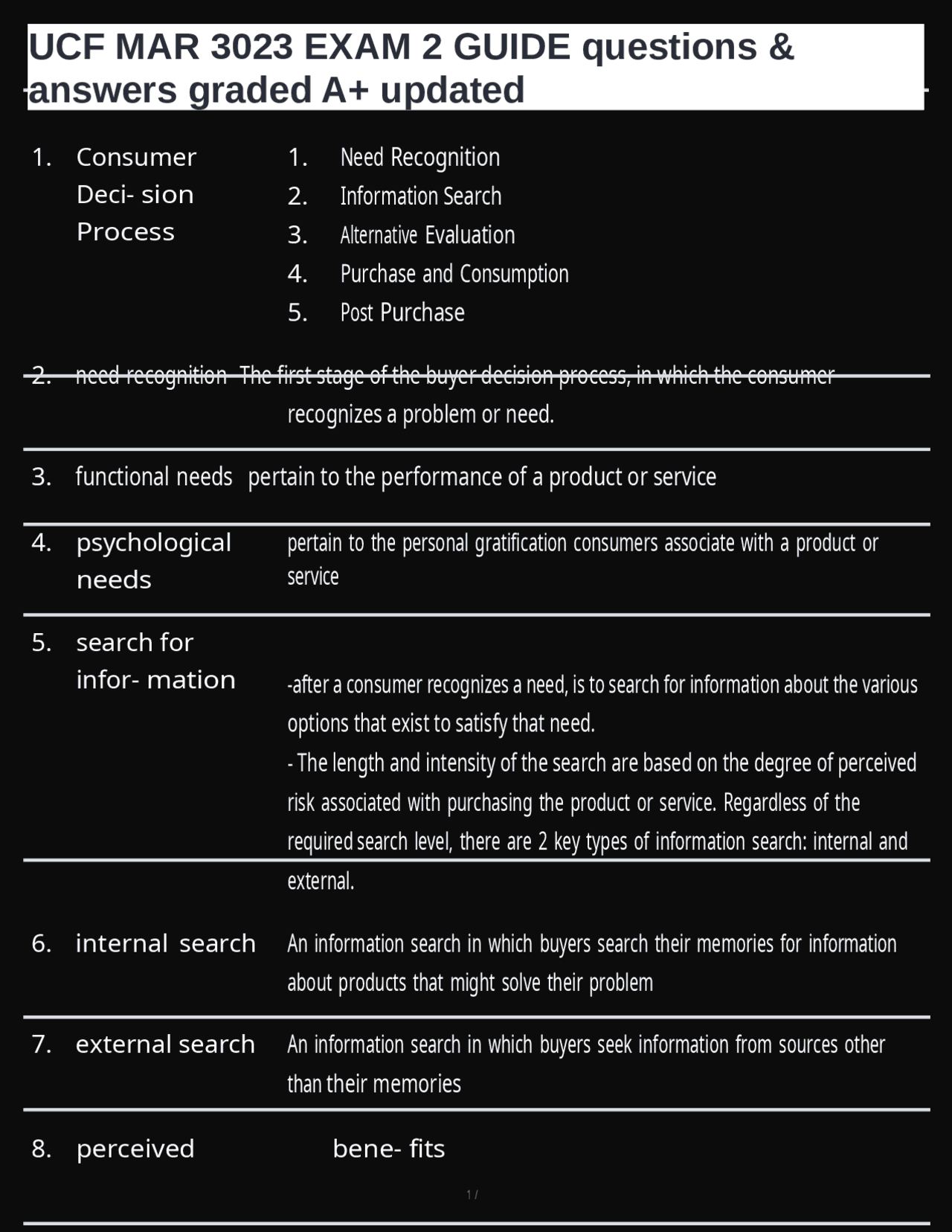UCF MAR 3023 EXAM 2 GUIDE questions & answers graded A+ updated | Exams ...
