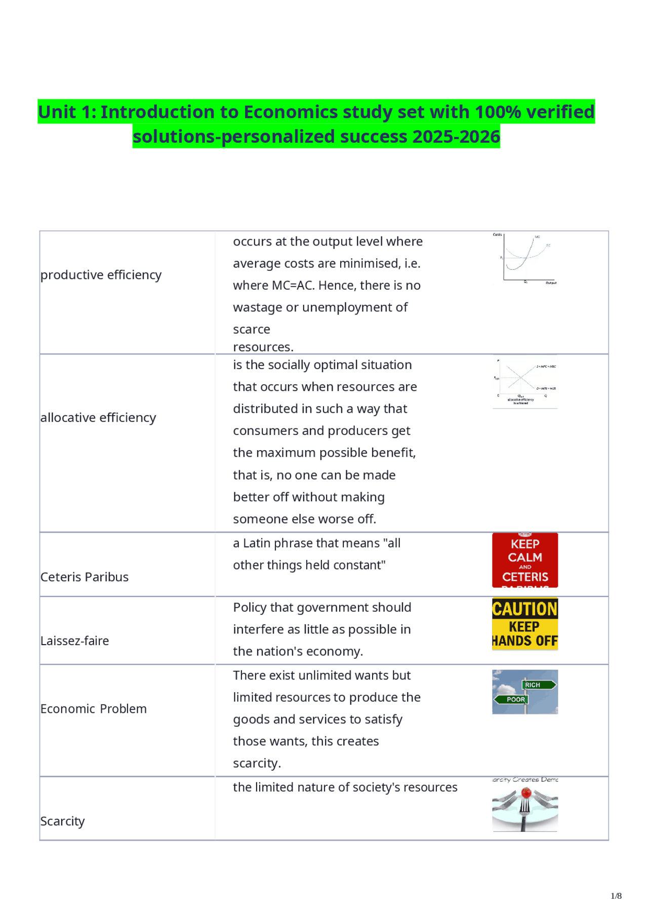 Unit 1- Introduction to Economics study set with 100% verified solutions-personalize | Exams ...