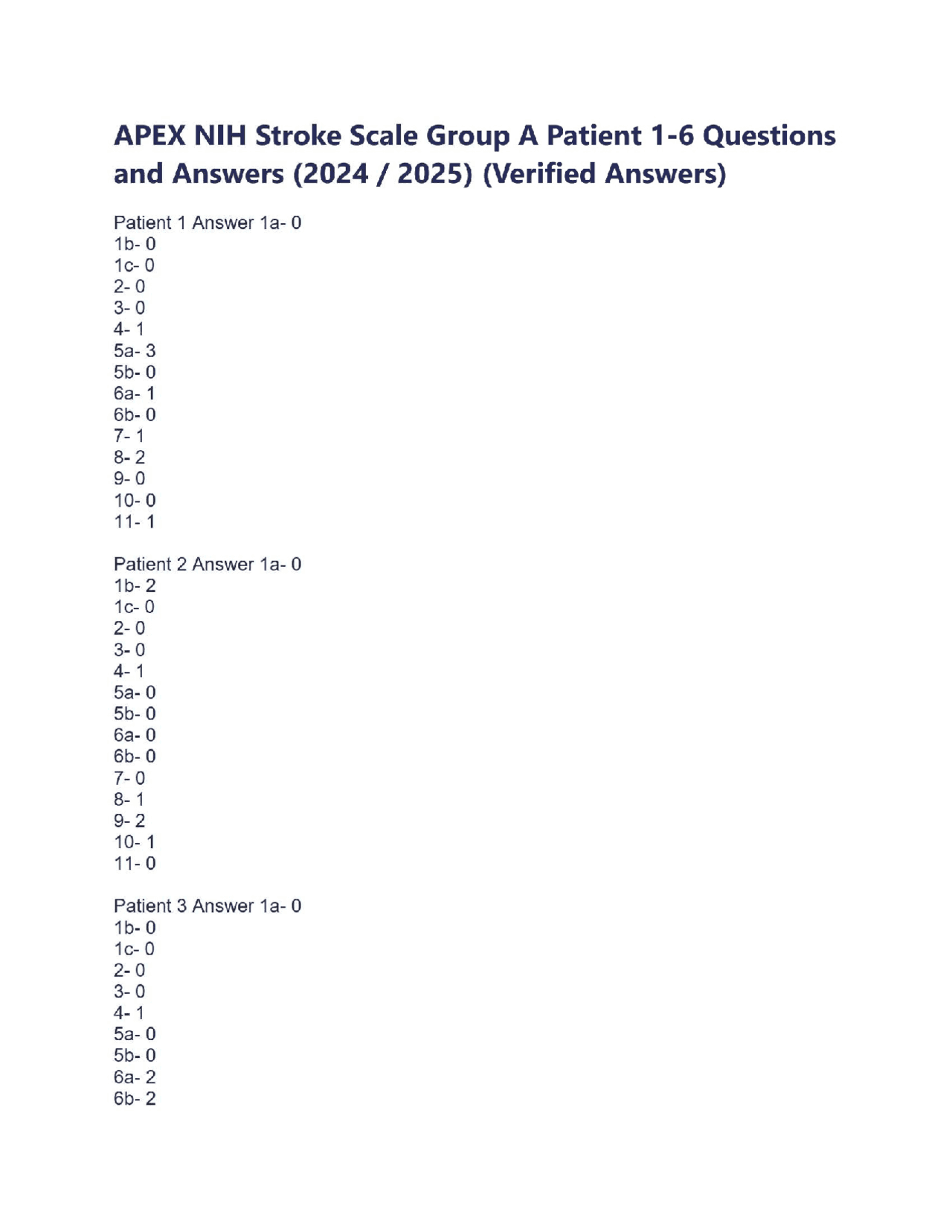 APEX NIH Stroke Scale Group A Patient 1-6 Questions and Answers (2024 / ...