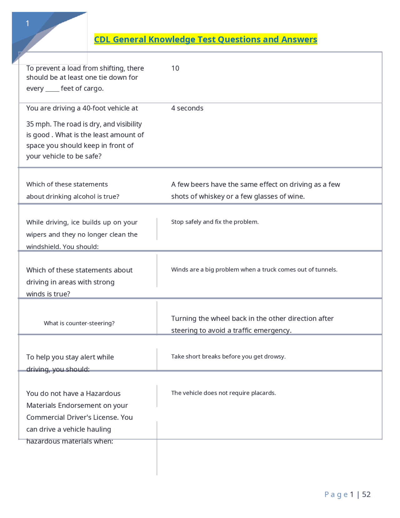 CDL General Knowledge Test Questions and Answers | Exams Nursing | Docsity