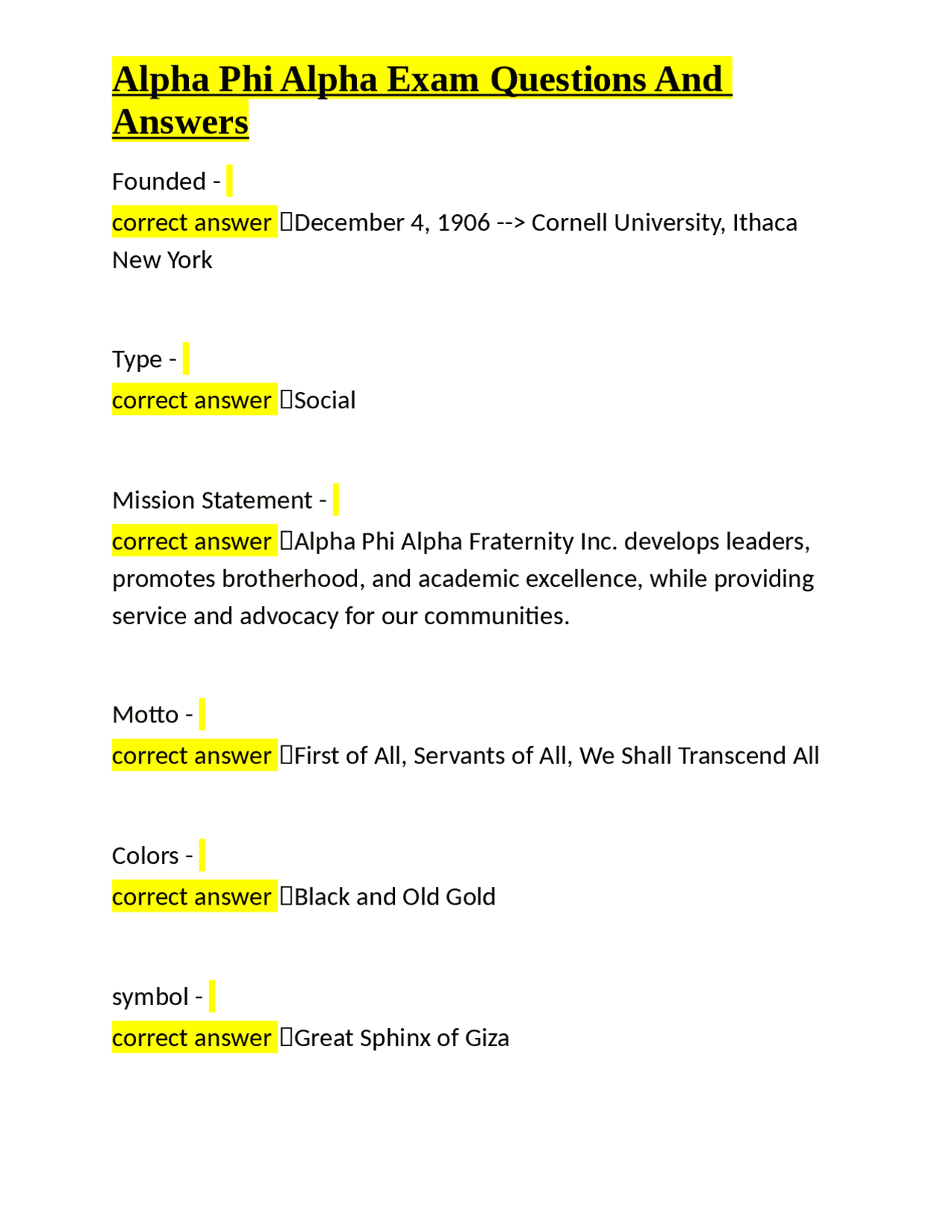 Alpha Phi Alpha Fraternity: History, Aims, and Key Figures | Exams ...