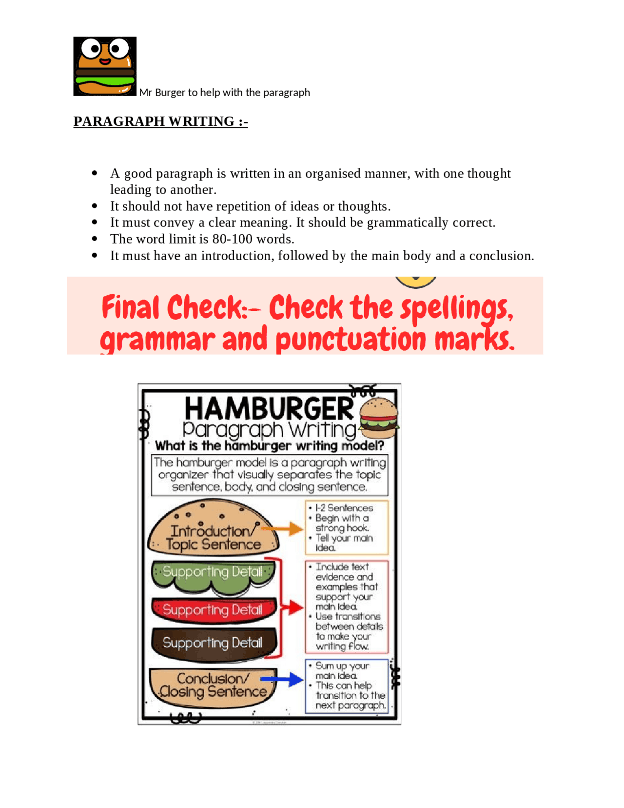 Paragraph writing in simple steps | Schemes and Mind Maps English | Docsity
