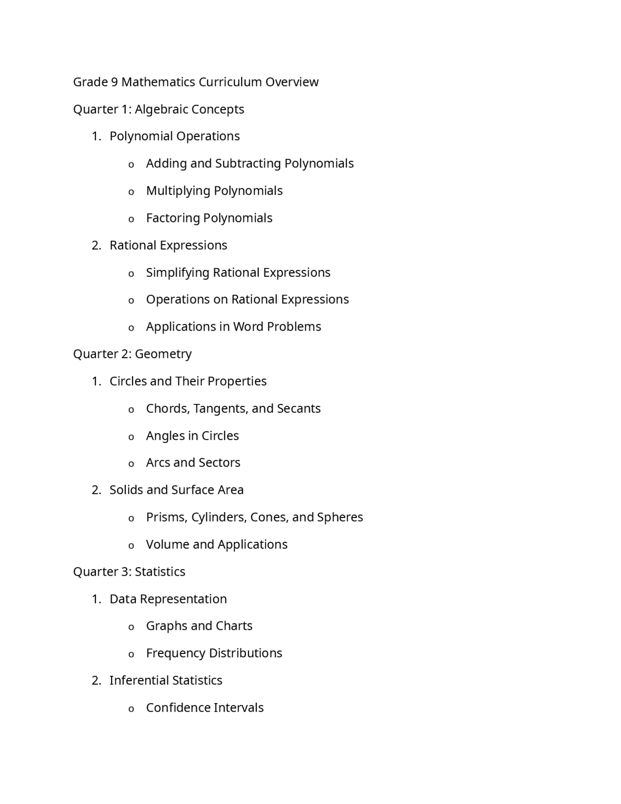 Grade 9 Math Curriculum: Algebra, Geometry, Statistics, and Functions ...