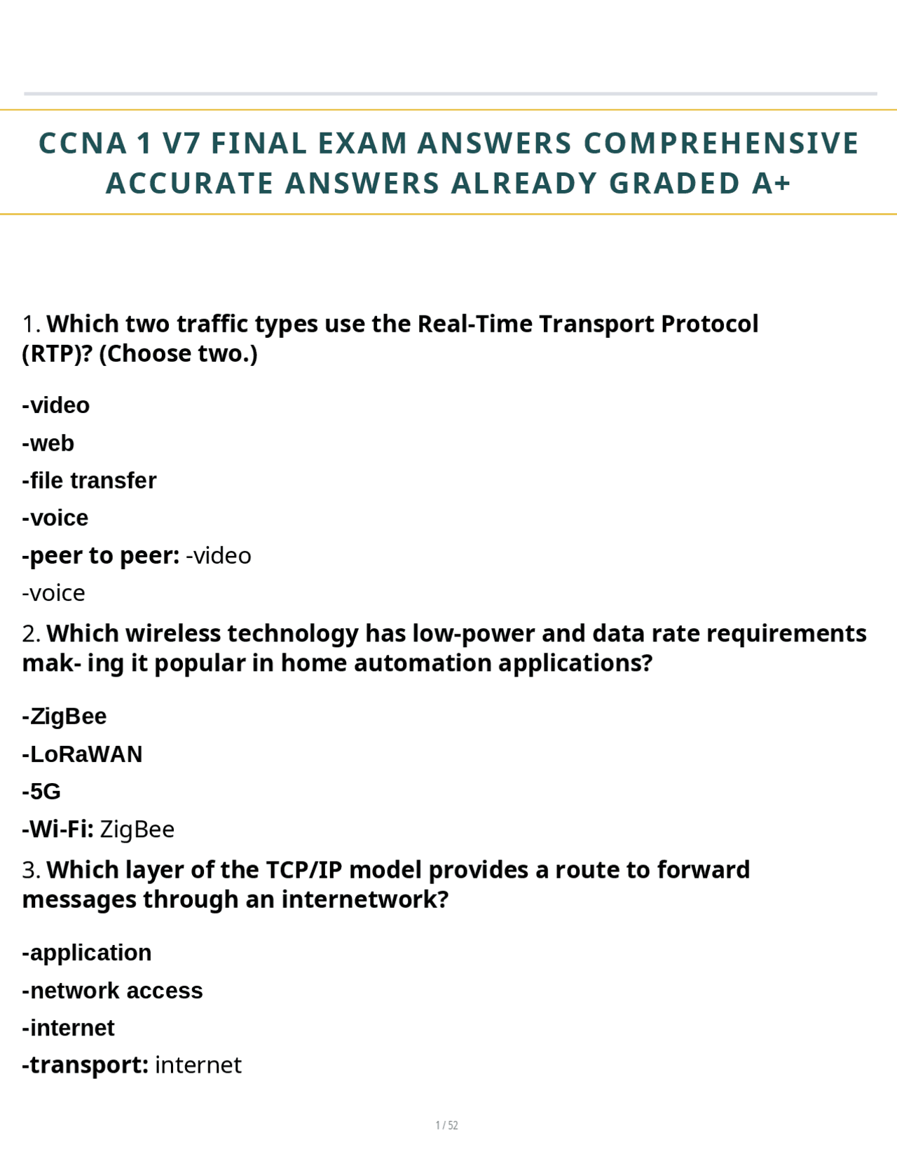 CCNA 1 V7 FINAL EXAM ANSWERS COMPREHENSIVE ACCURATE ANSWERS ALREADY ...
