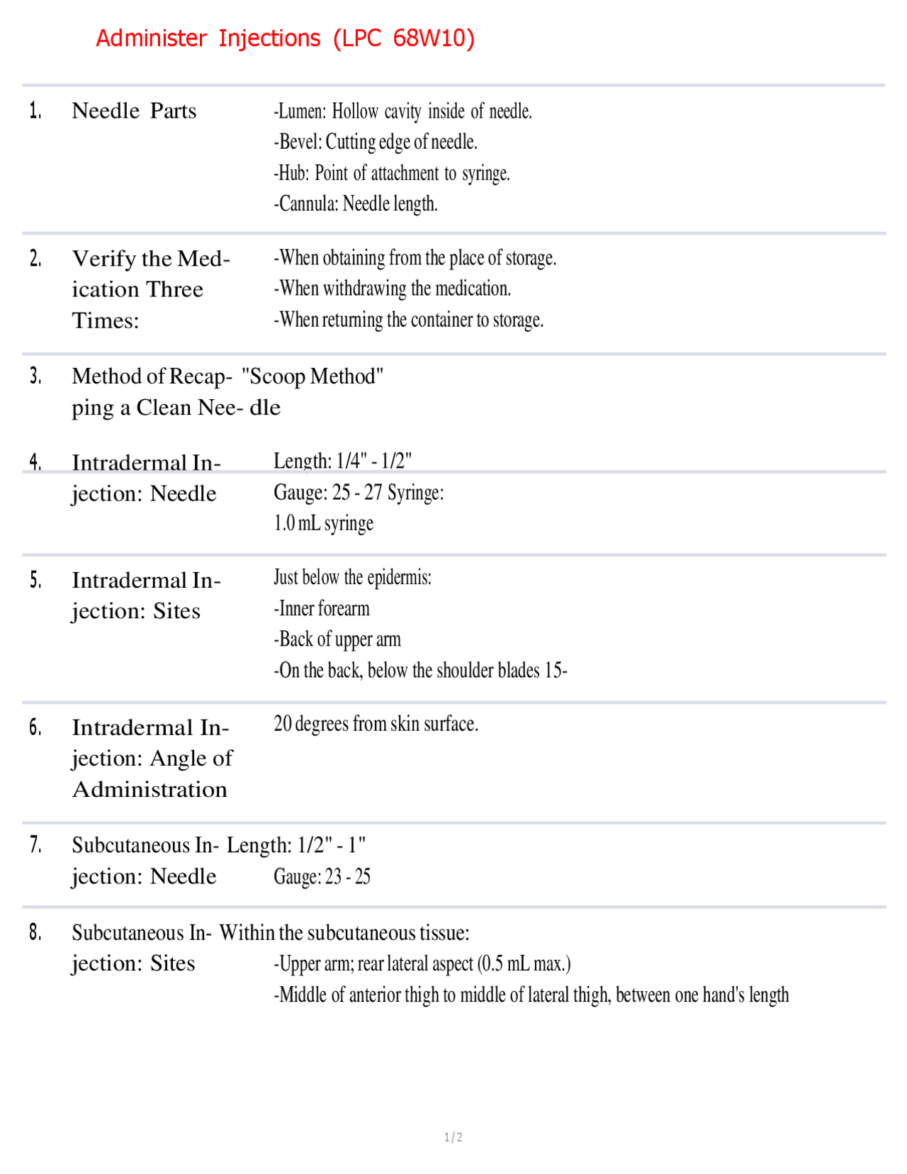 Administering Injections: A Guide to Techniques and Procedures | Exams ...