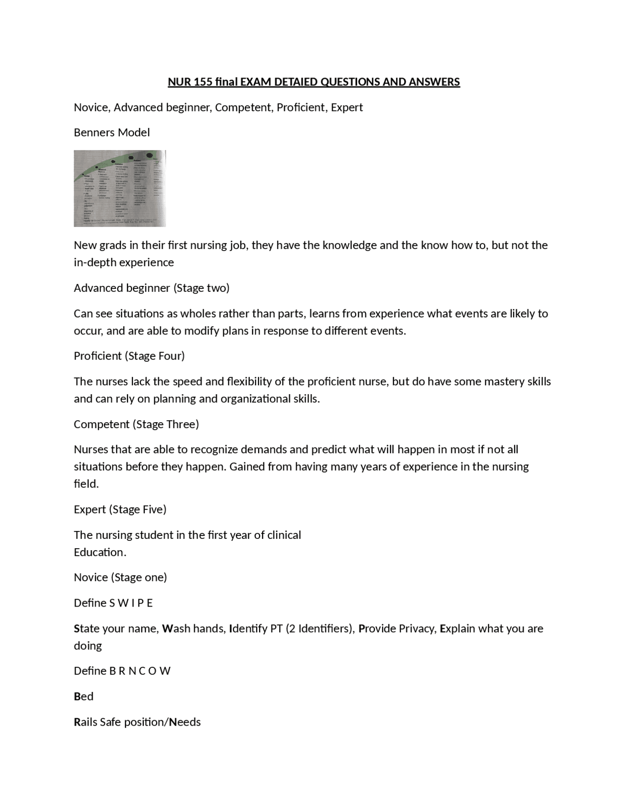 NUR 155 Final Exam: Clinical Judgement, Nursing Models, and Patient Assessment | Exams Advanced ...