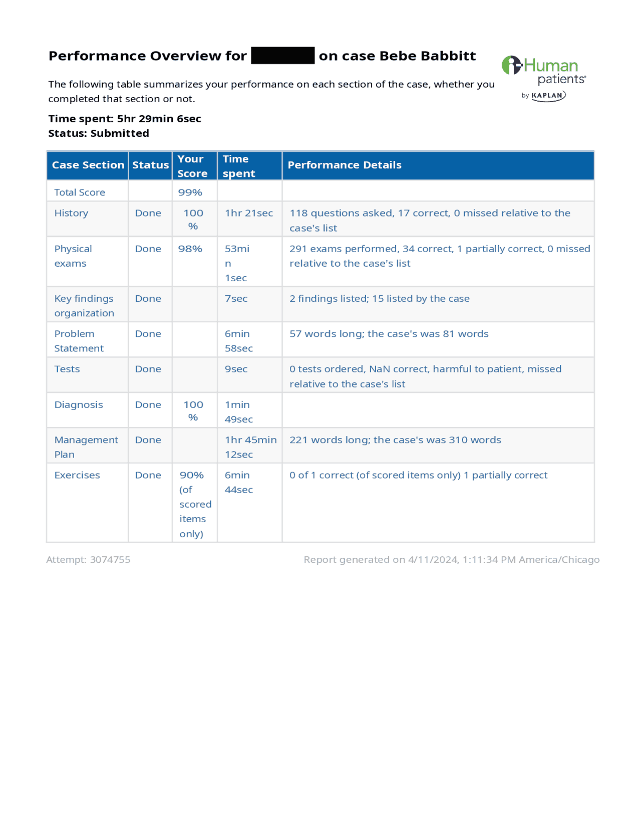 Case Study: Bebe Babbitt - Migraine Diagnosis and Management ...