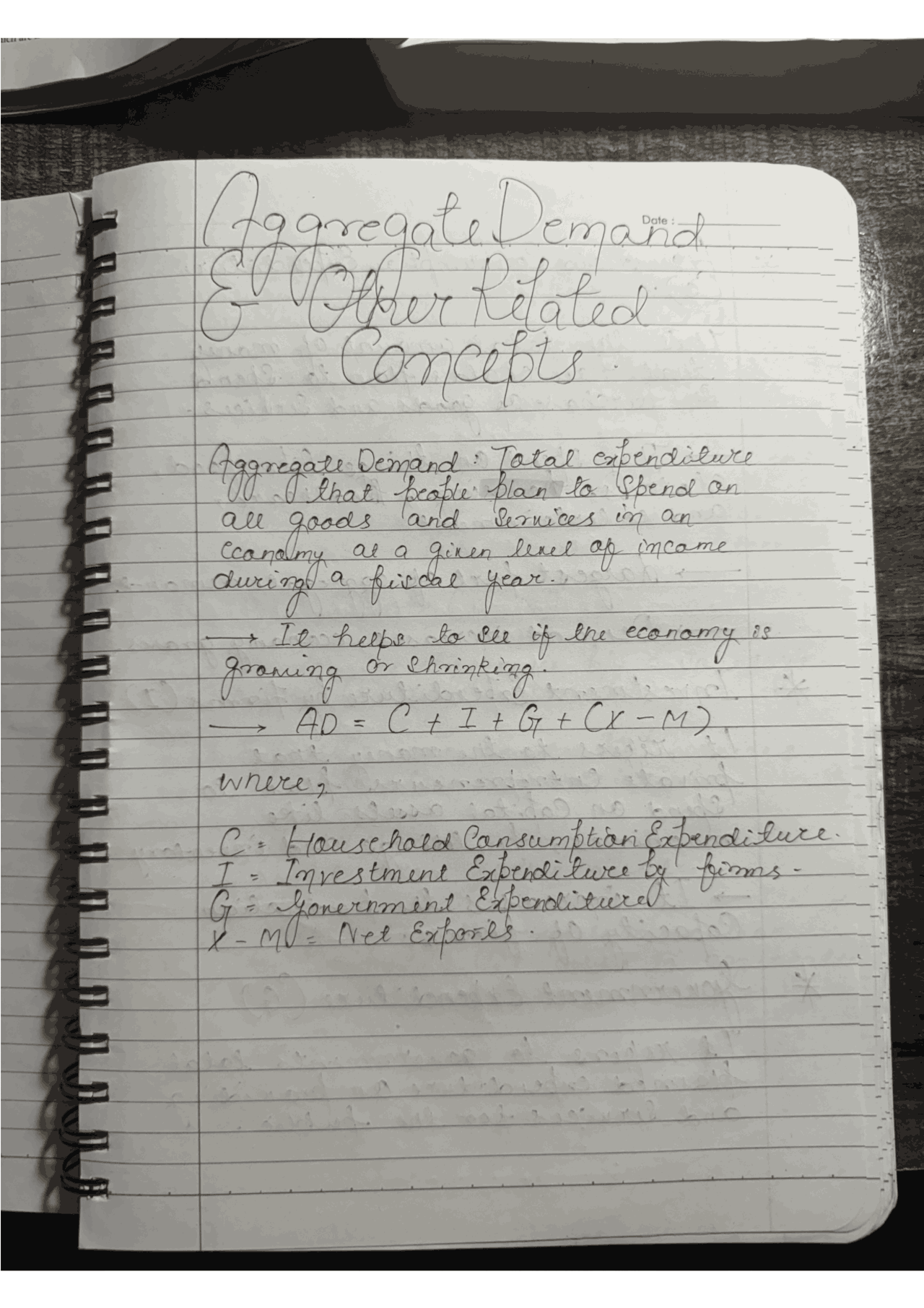 Aggregate Demand & Other Related Concepts Class 12th Macroeconomics ...