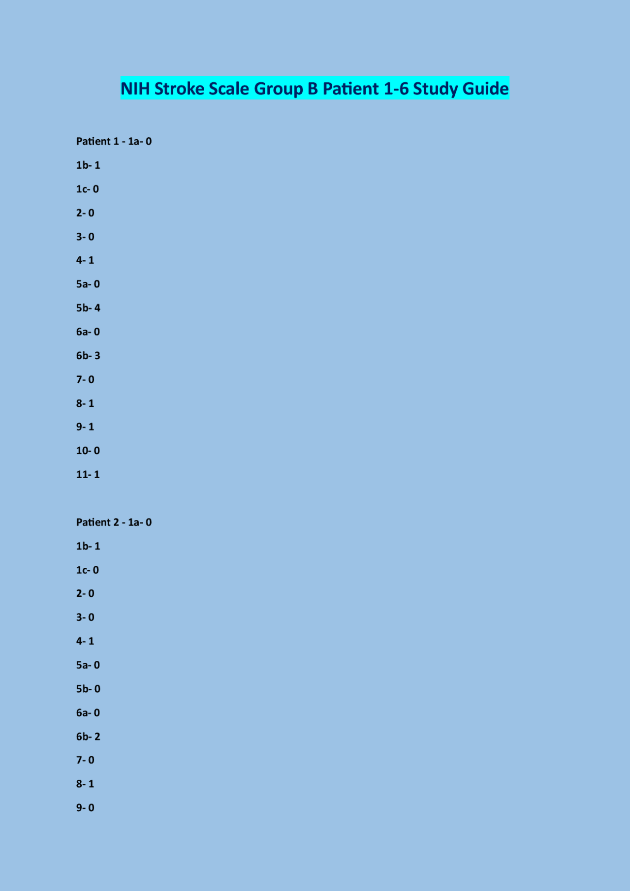 NIH Stroke Scale Group B Patient 1-6 Questions and Answers 2025 | Exams ...