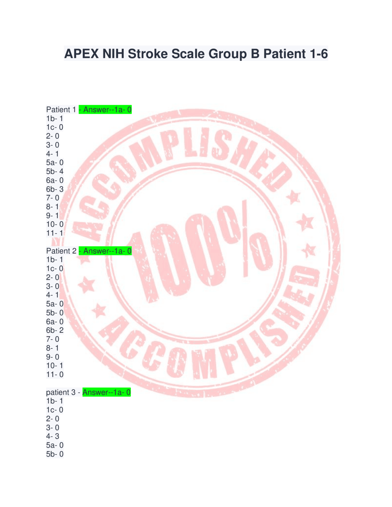 APEX NIH Stroke Scale Group B Patient 1-6 | Exams Nursing | Docsity