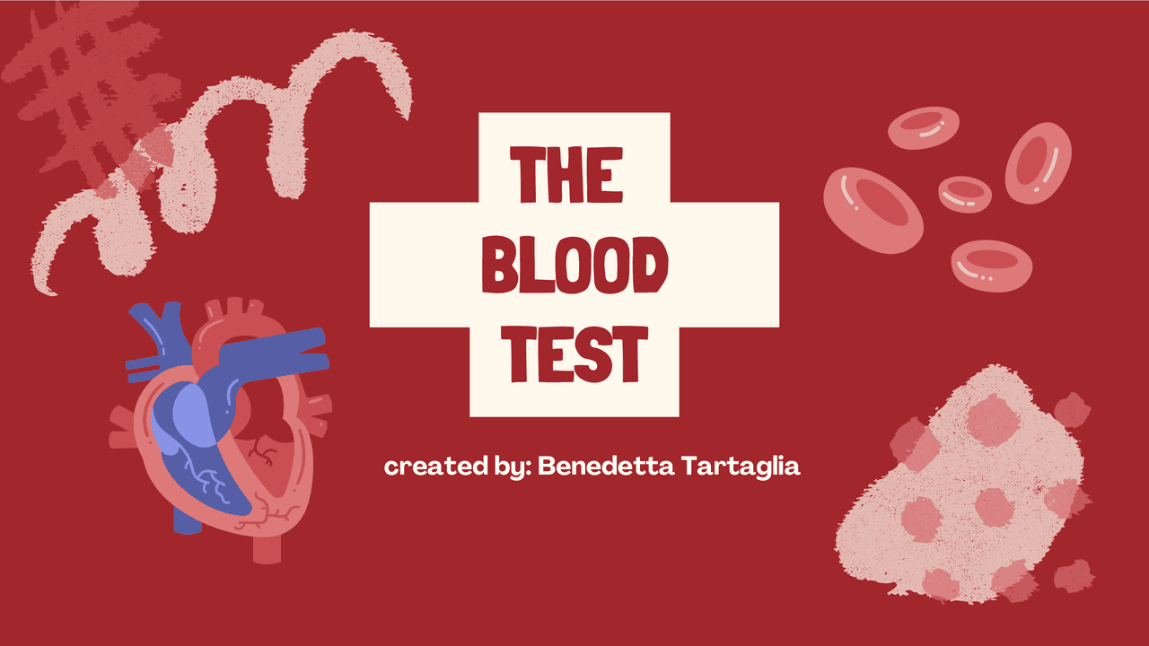 the blood test and the blood | Schemes and Mind Maps Clinical Medicine ...