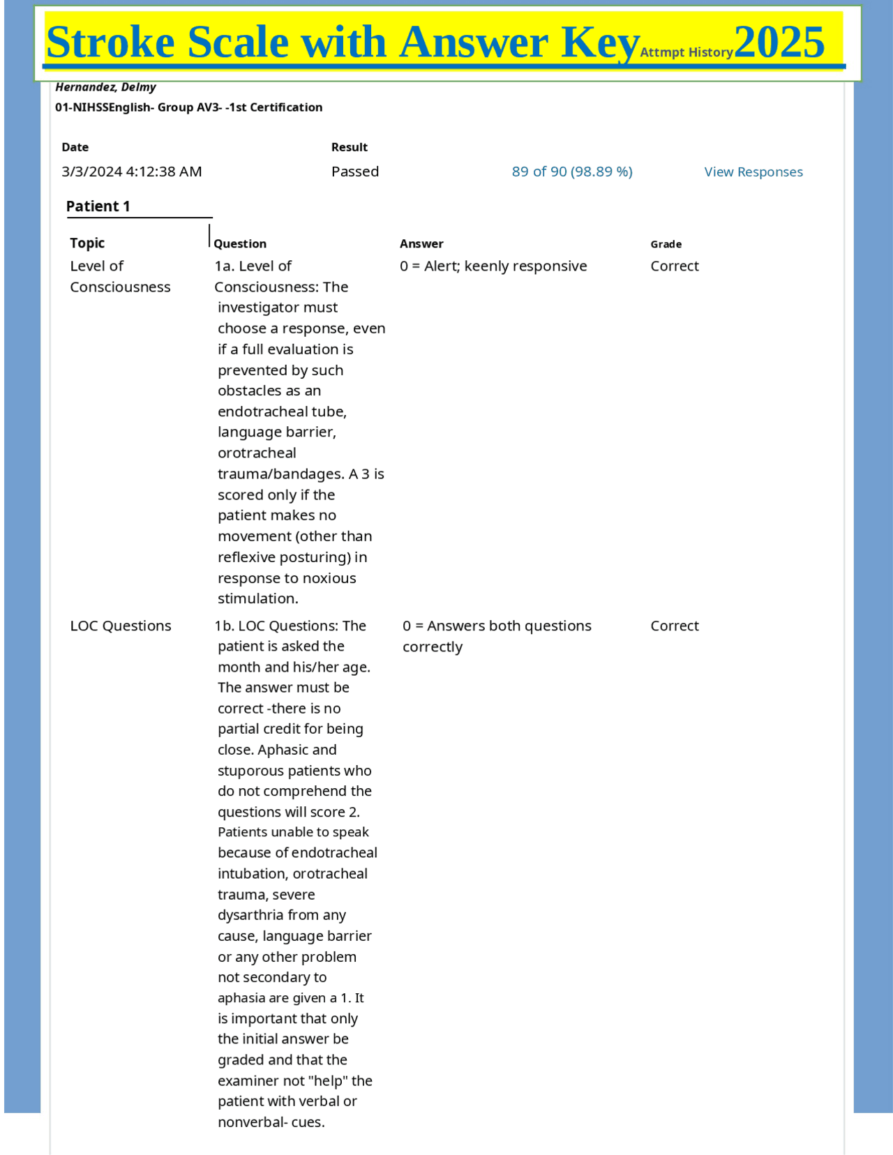 Stroke Scale Assessment: Questions and Answers for Neurological ...