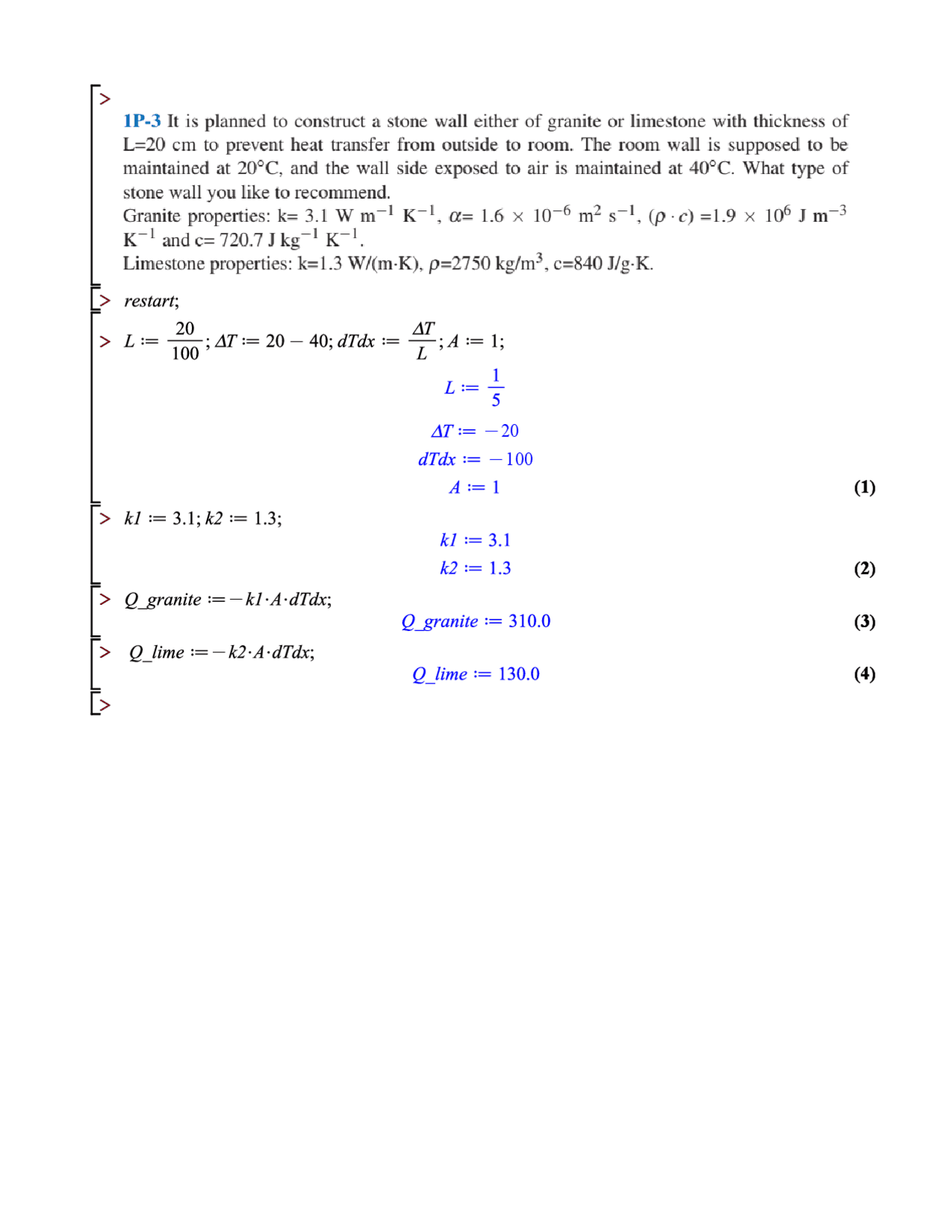 Sm Heat Transfer, 1st Edition By Naseem Uddin | Exams Business ...