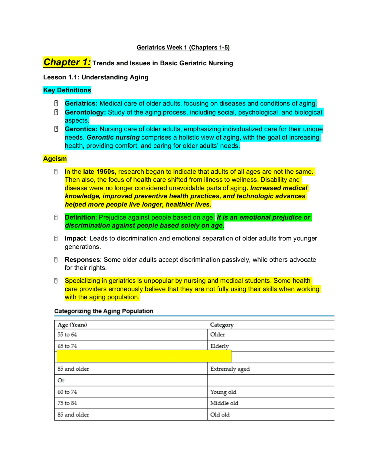 nursing study guide ! | Cheat Sheet Nursing | Docsity