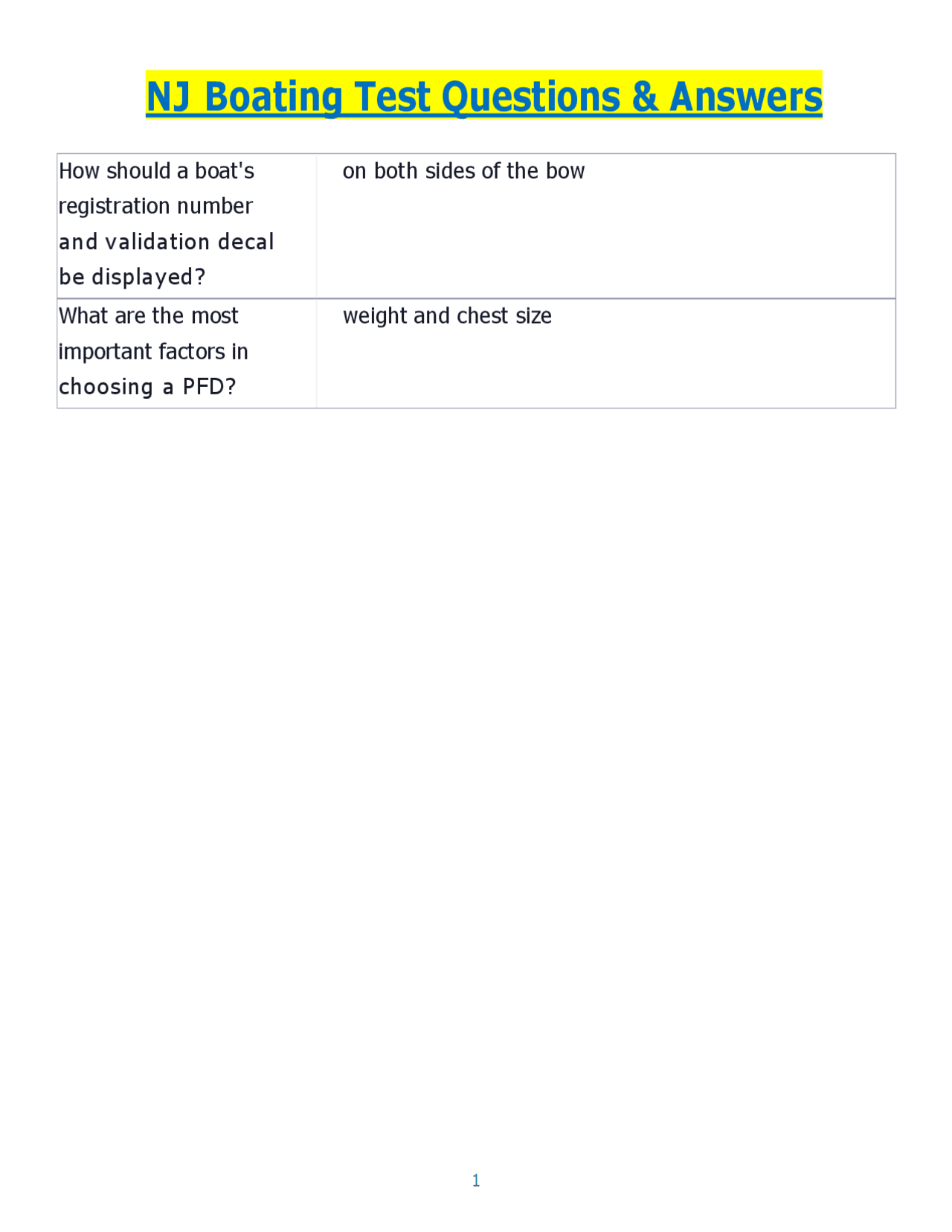 NJ Boating Test Questions & Answers | Exams Nursing | Docsity