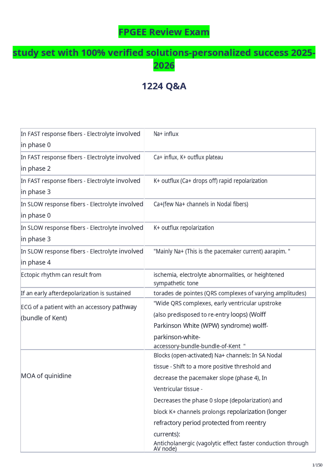 FPGEE Review Exam study set with 100% verified solutions-personalized ...