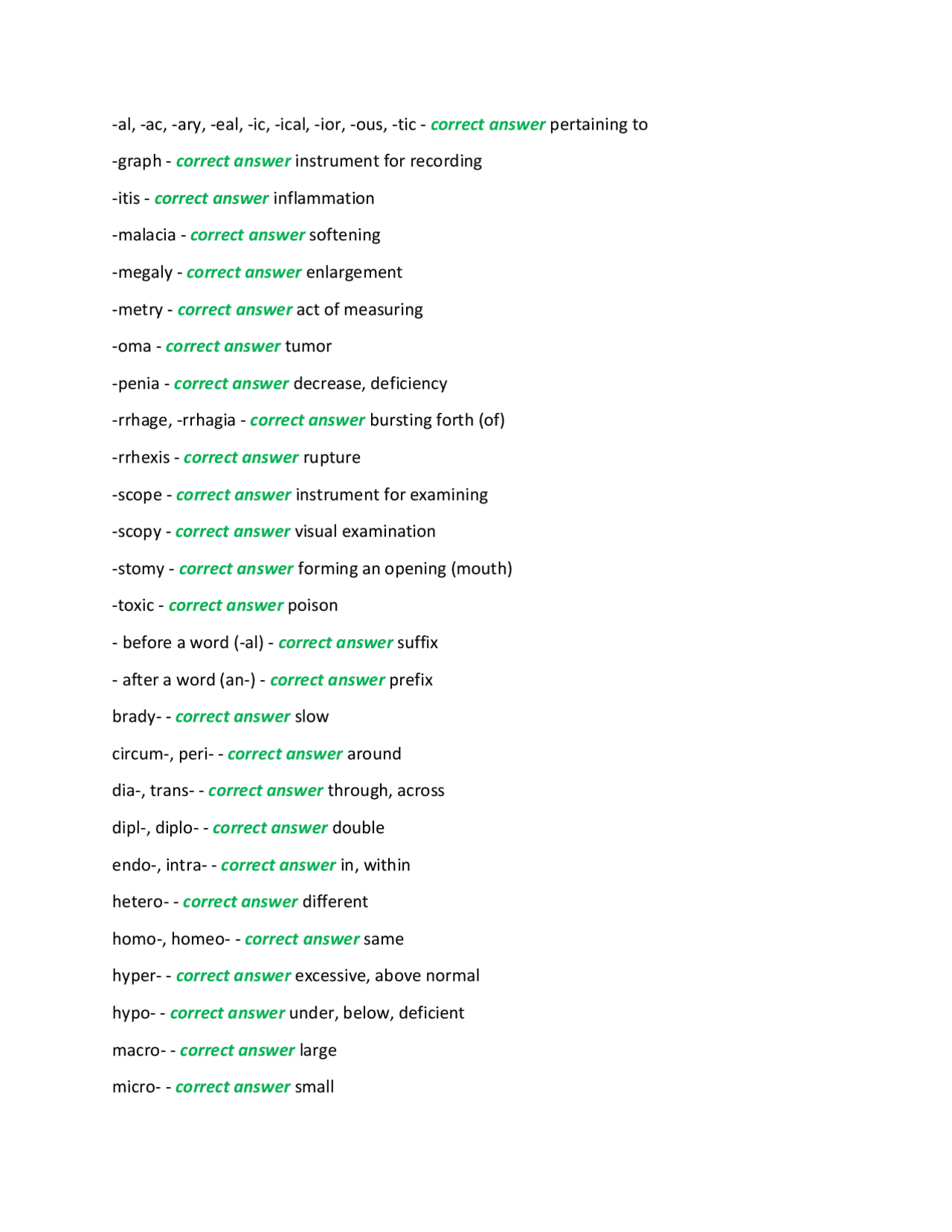 Medical Terminology Suffix Review – Common Suffixes for Diagnosis and Documentation | Exams ...