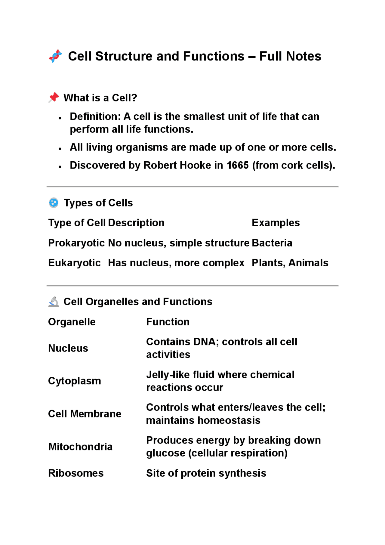 Grade 9 Biology Study Notes - Cell Structure, Photosynthesis & Genetics ...