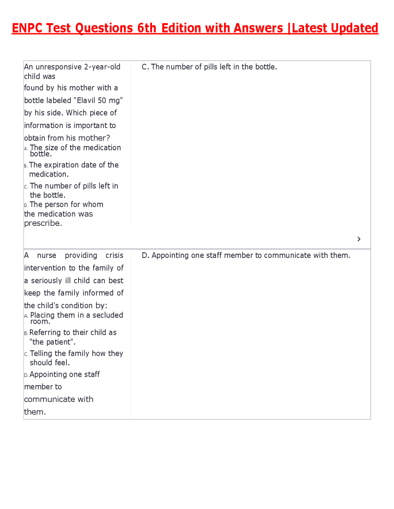 ENPC Test Questions 6th Edition with Answers-Latest Updated | Exams ...