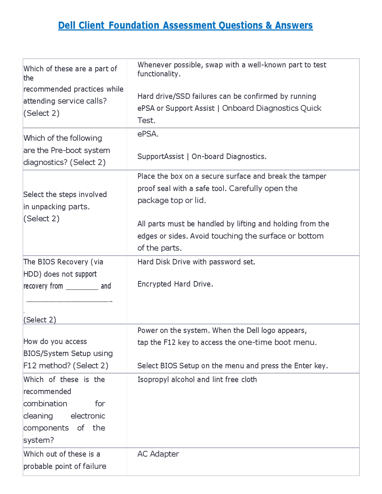 Dell Client Foundation Assessment Questions & Answers | Exams Nursing ...
