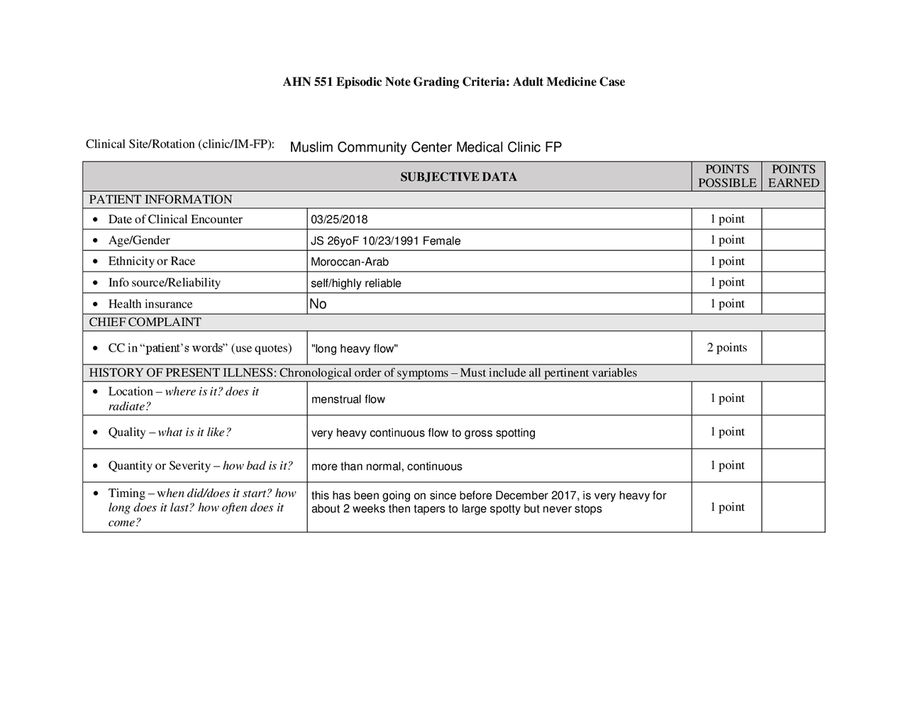 NURS MISC AHN 551 Episodic Note Grading Criteria Adult Medicine Case ...