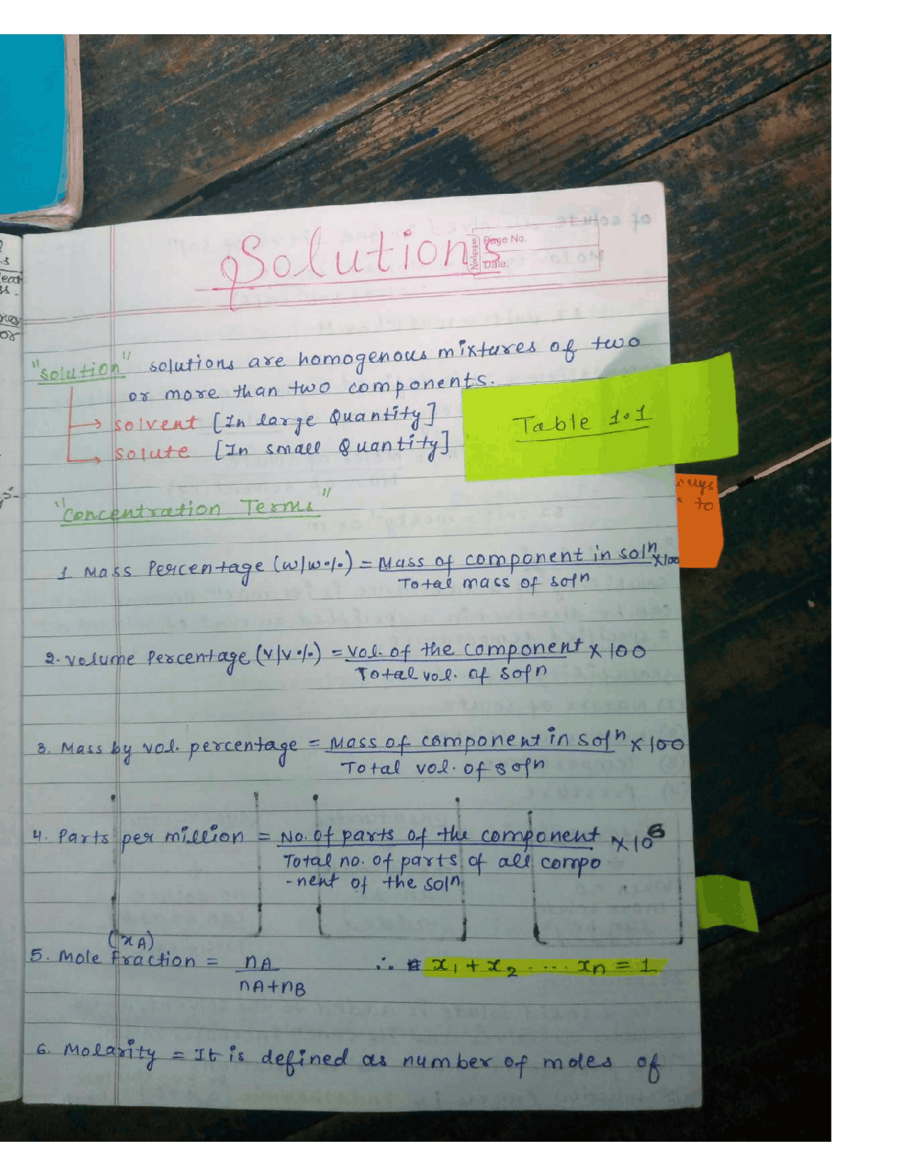 Class 12th chemistry NCERT line by line handwritten notes chapter 1 ...