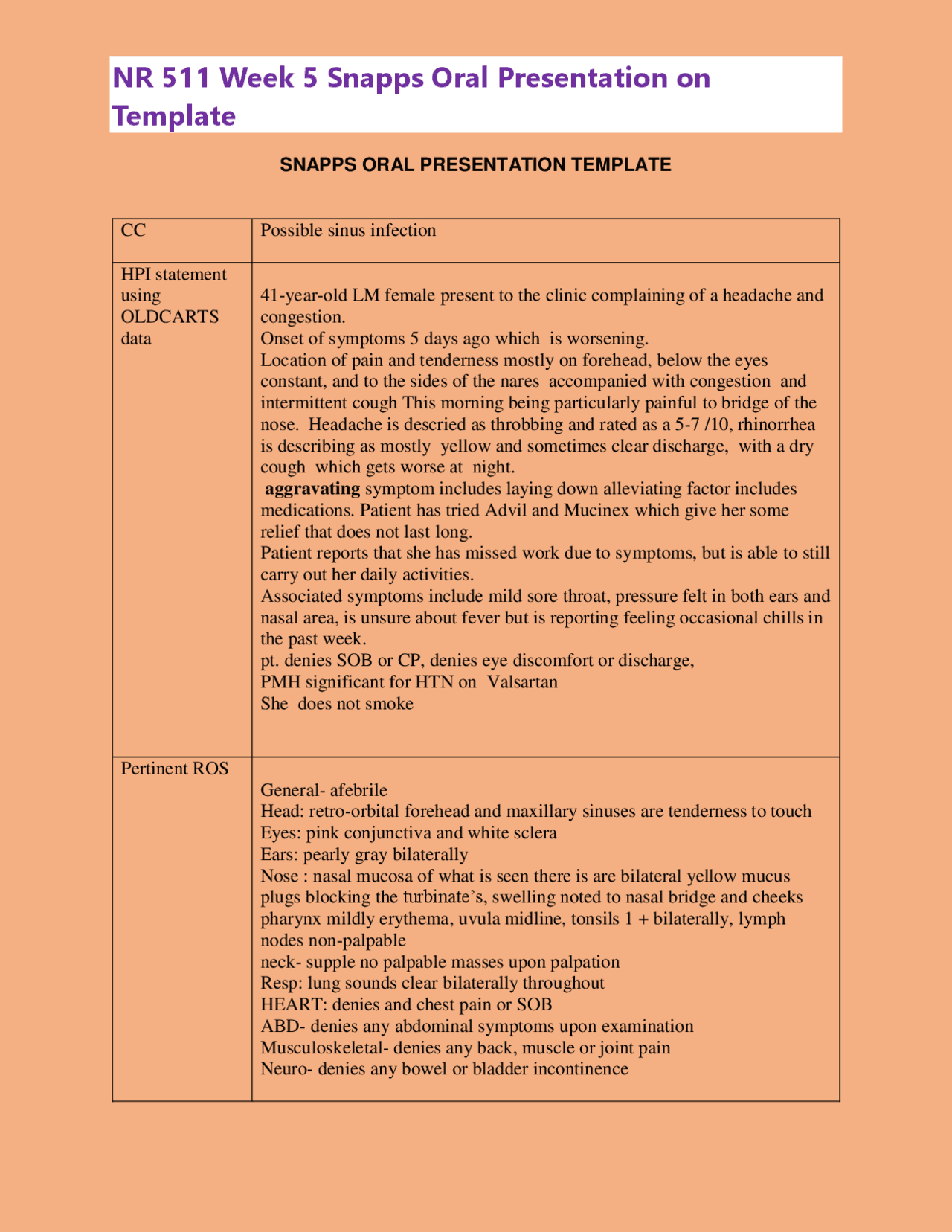 NR 511 Week 5 Snapps Oral Presentation on Template | Exams Nursing ...