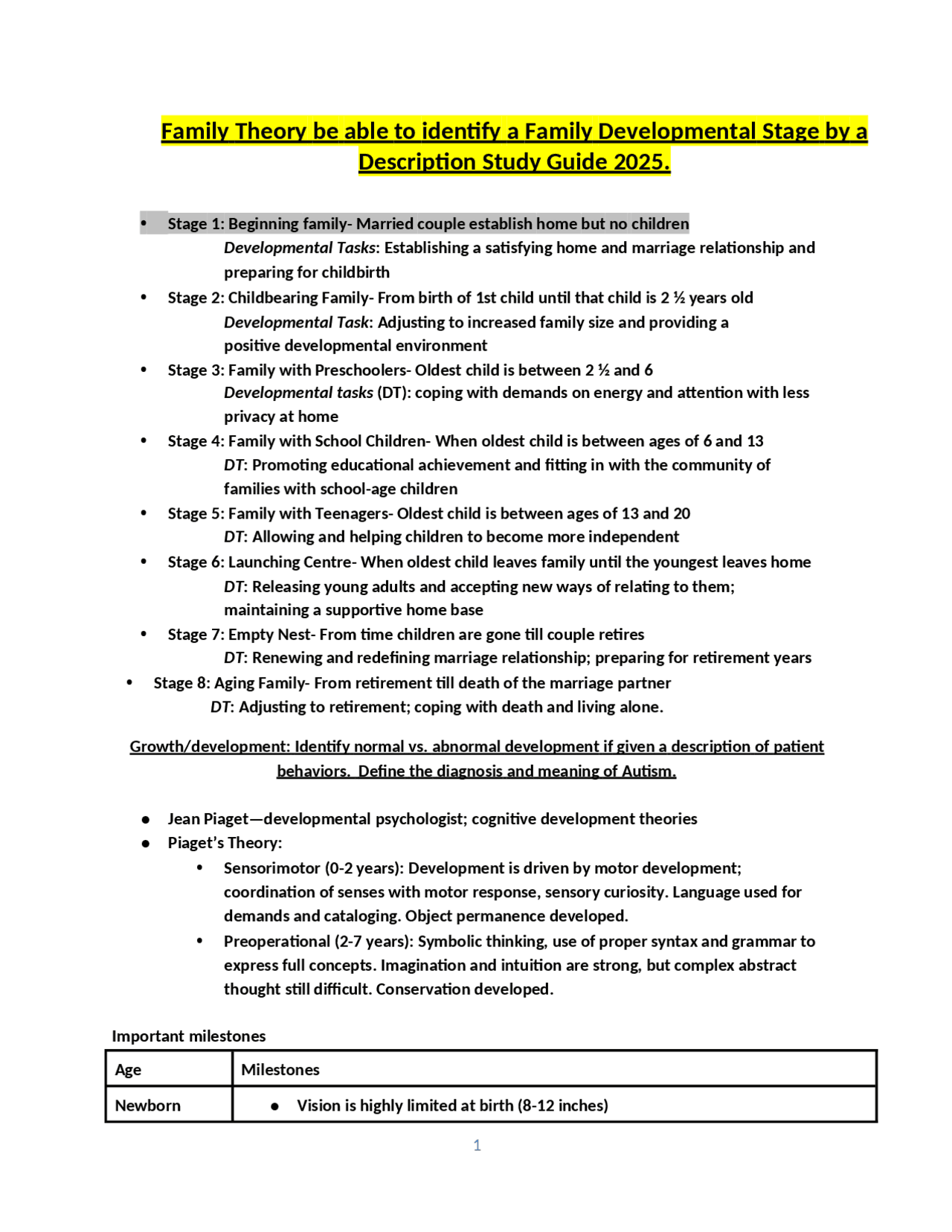 Family Theory be able to identify a Family Developmental Stage by a ...