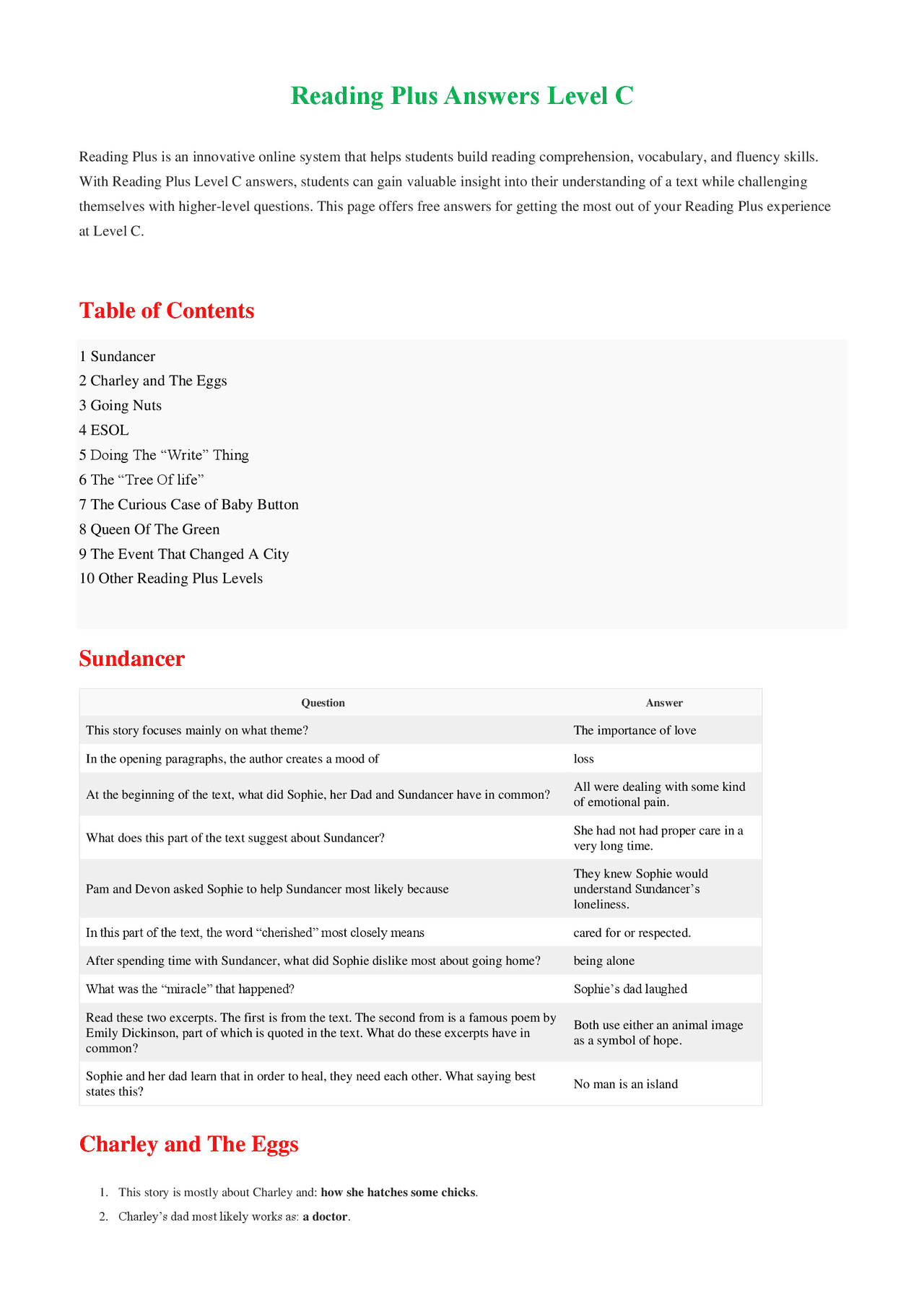 Reading Plus Level C Answers – 100% Accurate & Verified | Exams English ...
