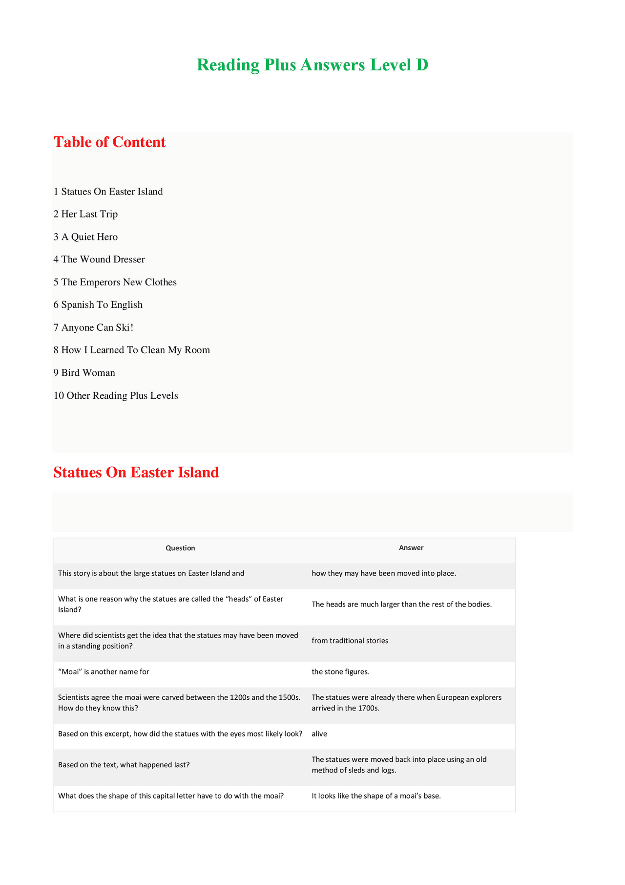 Reading Plus Level D Answers – 100% Accurate & Verified | Exams English ...