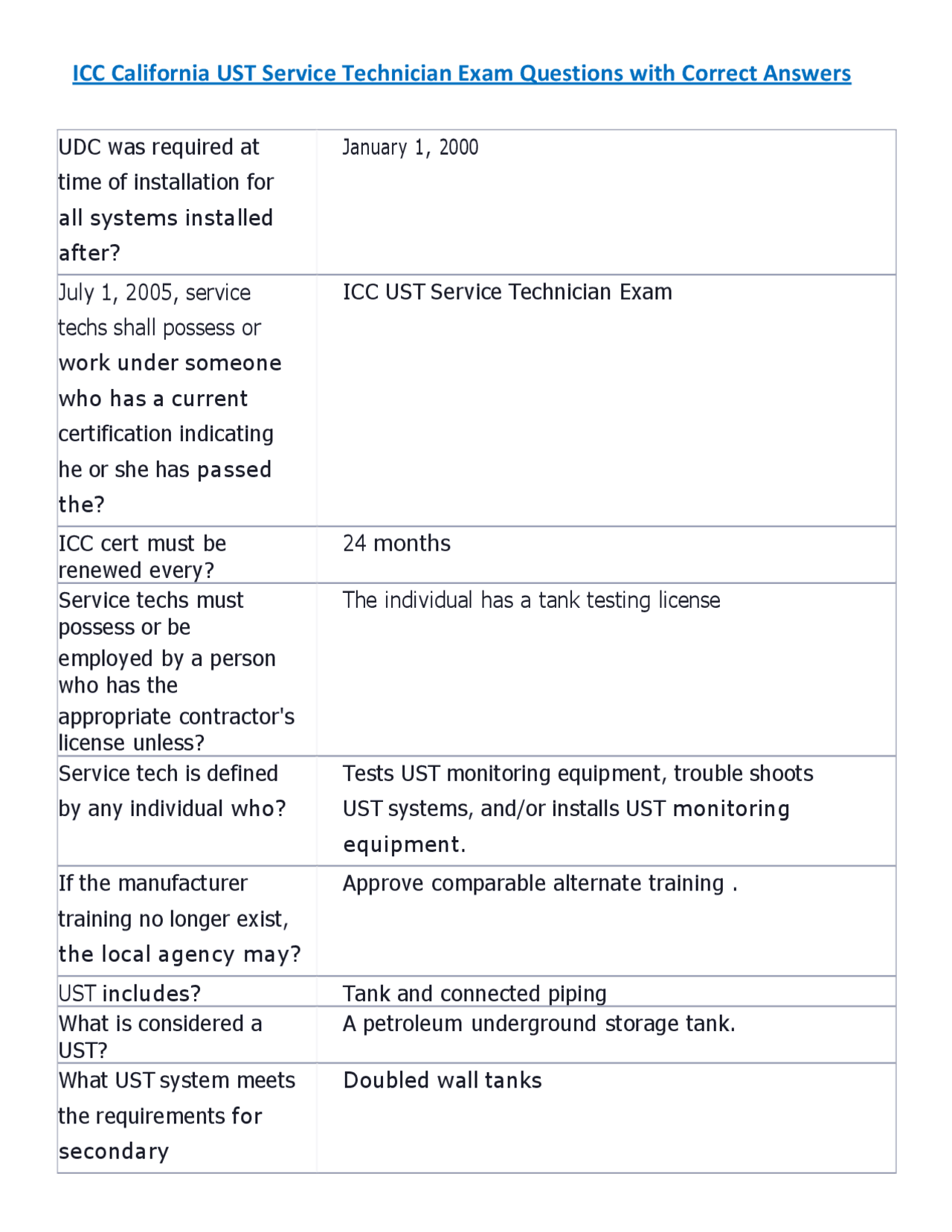 ICC California UST Service Technician Exam Questions with Correct ...
