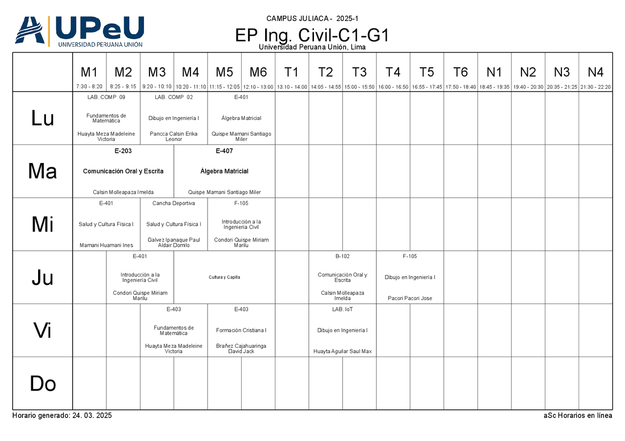 Ingeniería civil, universidad peruana union | Cheat Sheet Law | Docsity