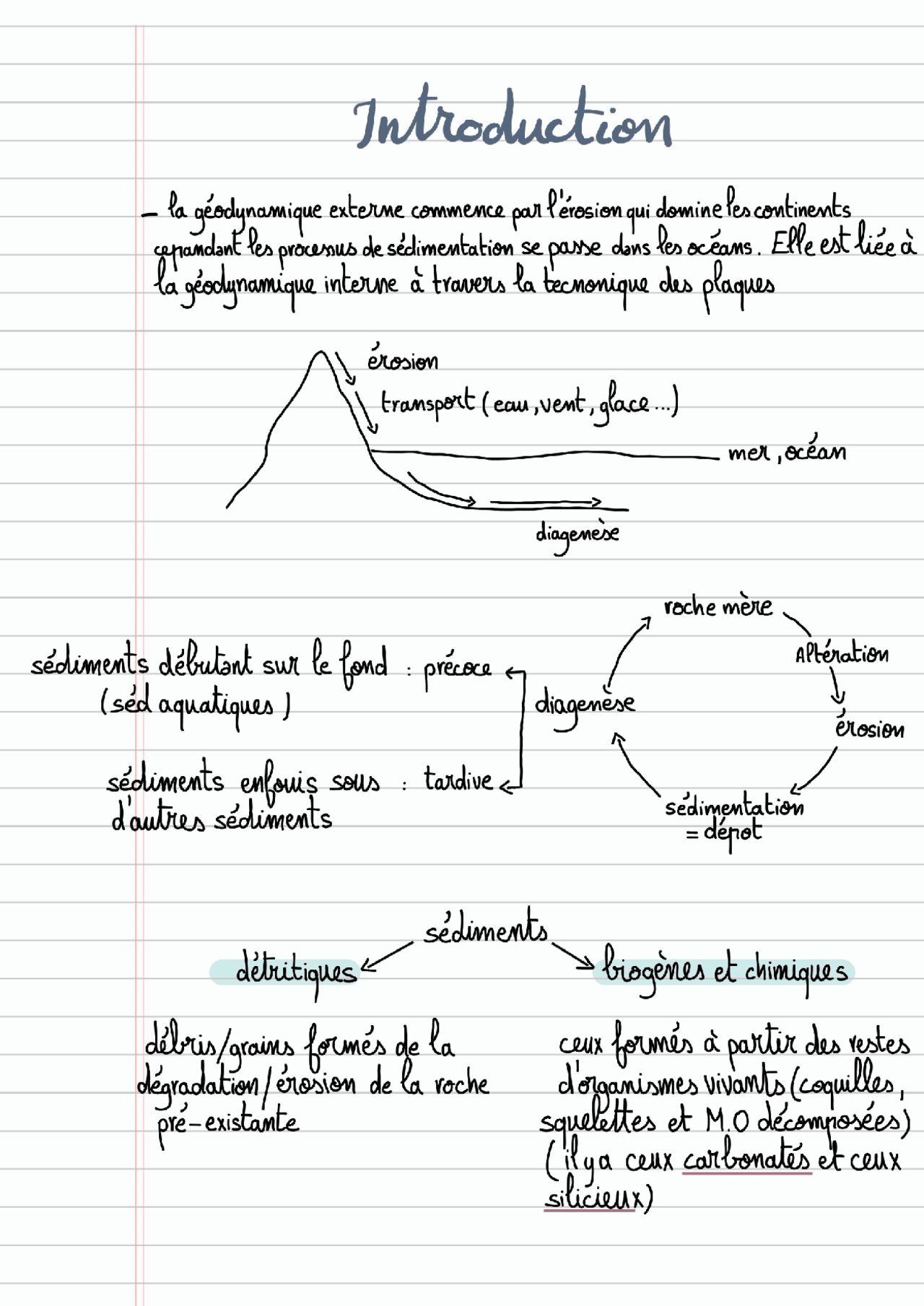 Chapt0: introduction | Lecture notes Geodynamics | Docsity