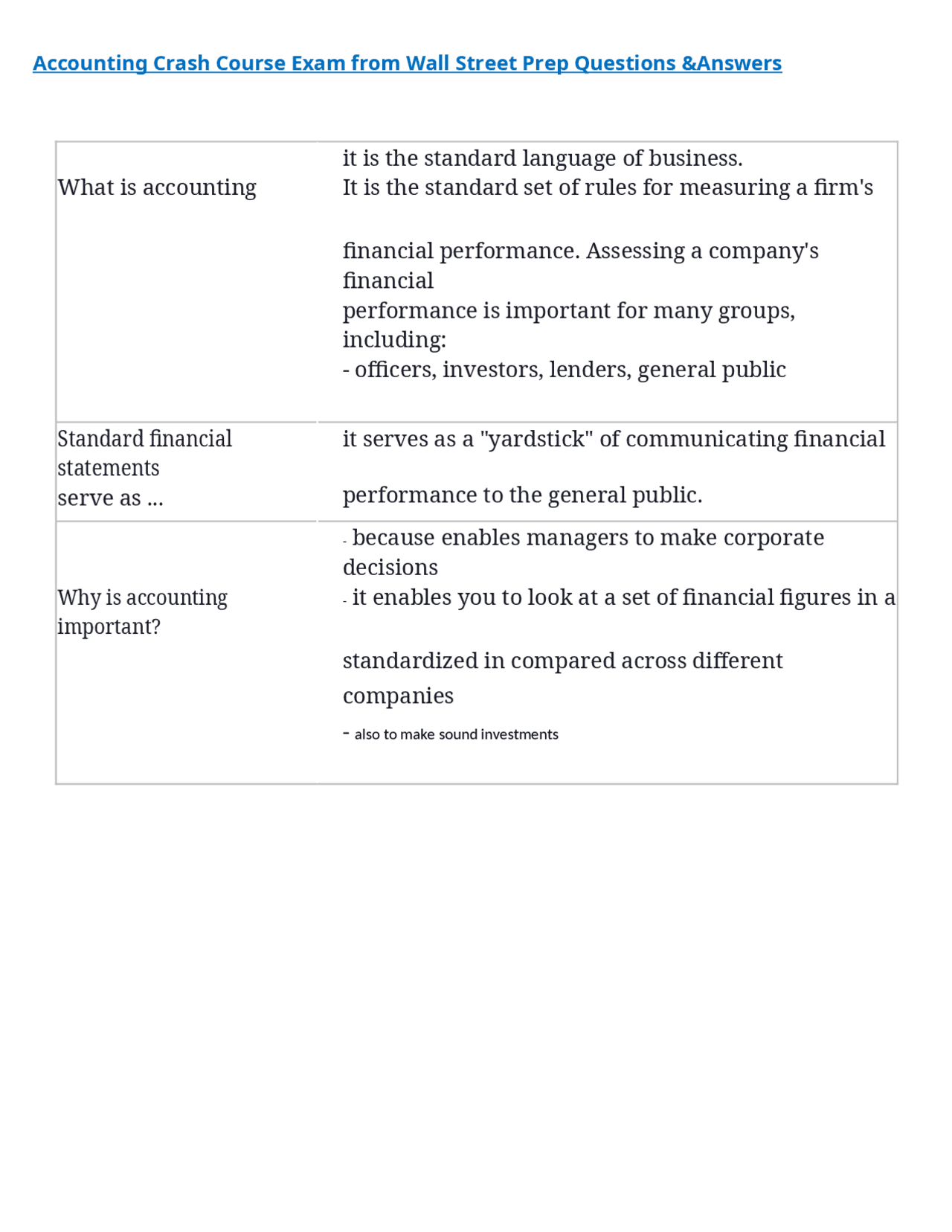 Accounting Crash Course Exam from Wall Street Prep Questions & Answers ...