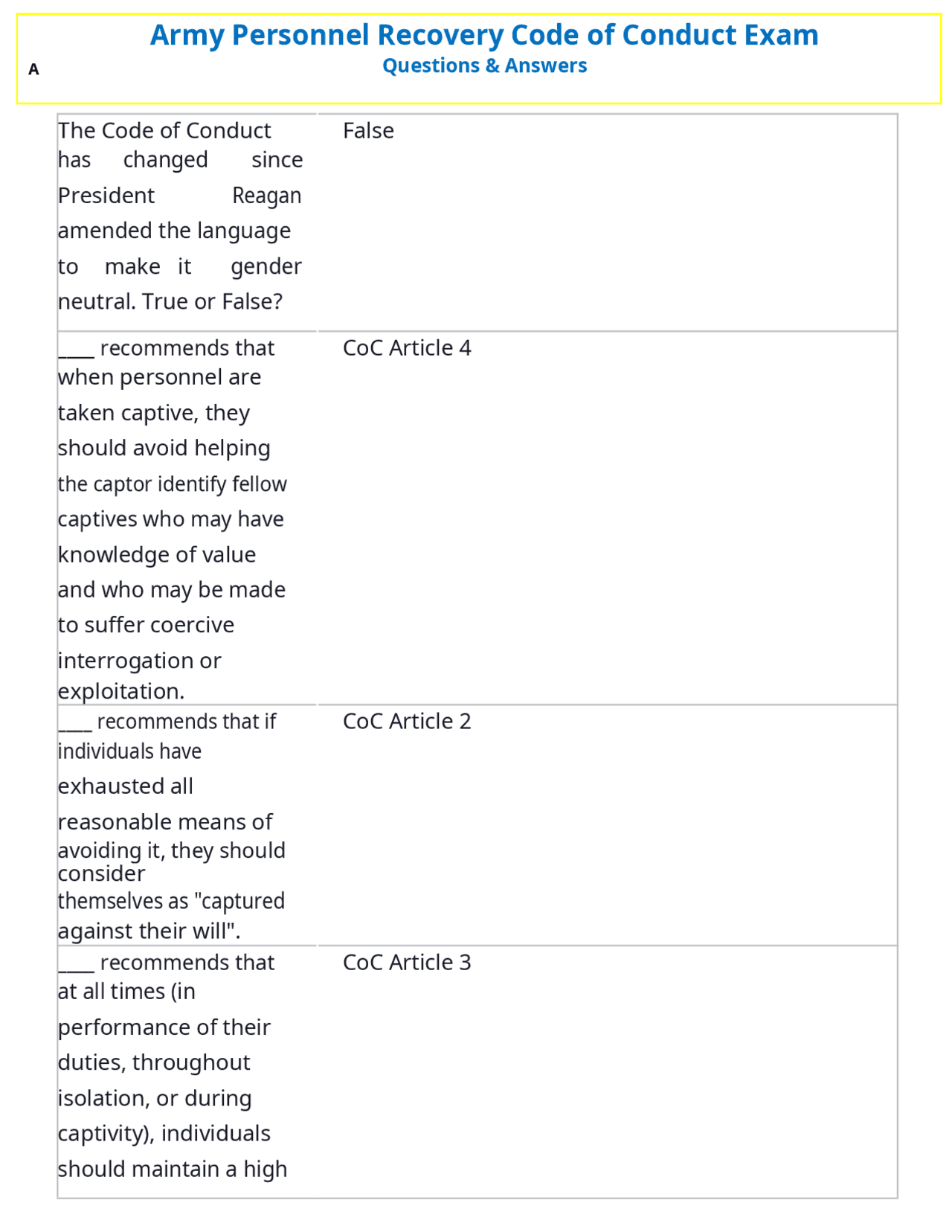Army Personnel Recovery Code of Conduct Exam Questions & Answers ...