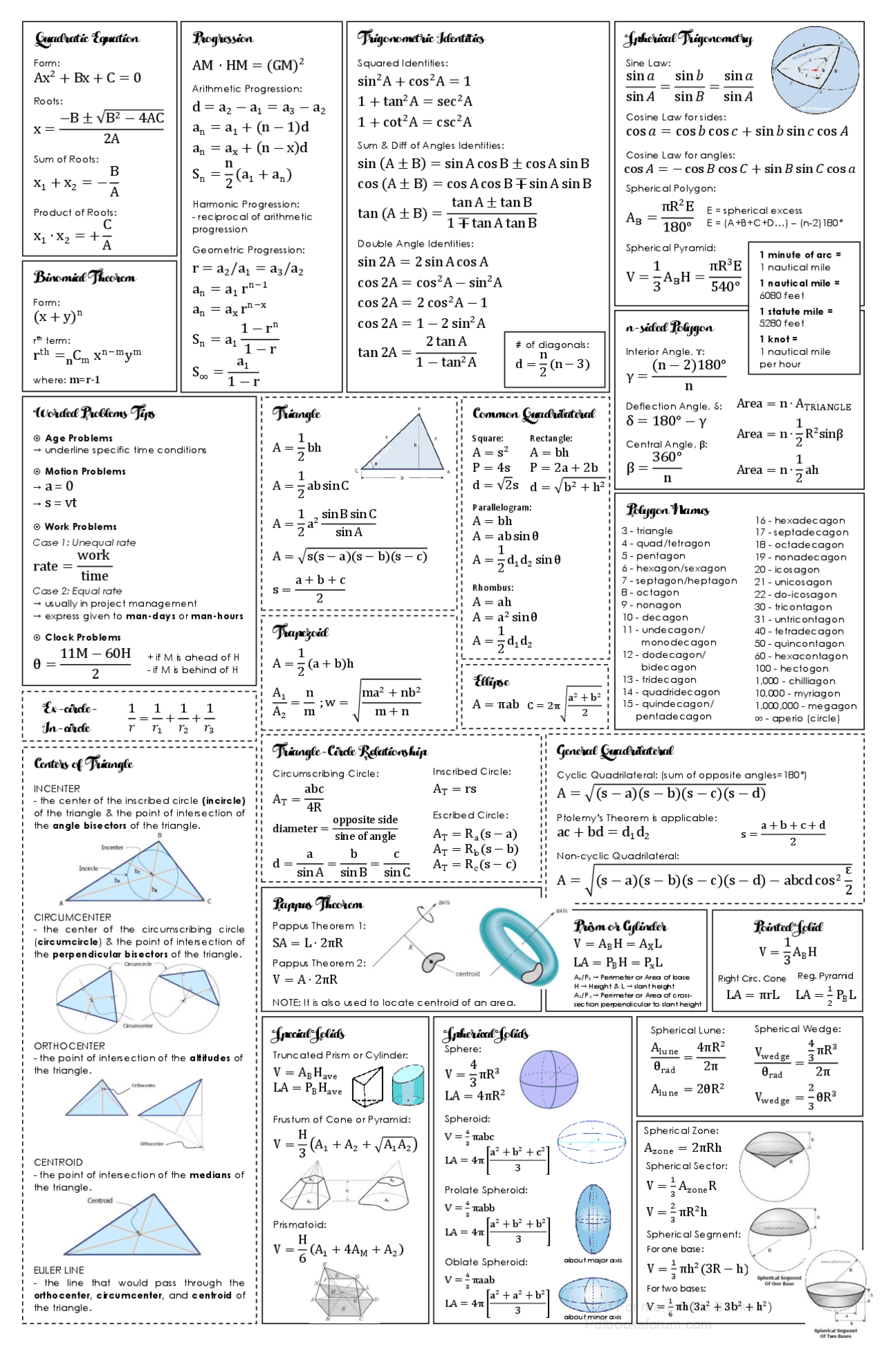 All Civil Engineering Formulas | Cheat Sheet Calculus for Engineers ...