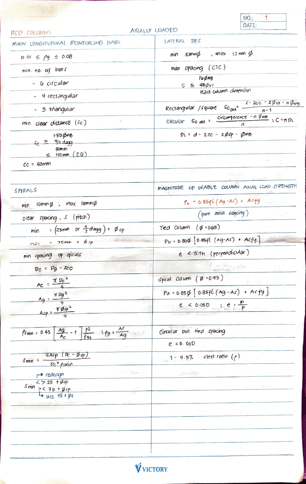 RCD Formulas – Reinforced Concrete Design Formula Sheet | Study notes ...