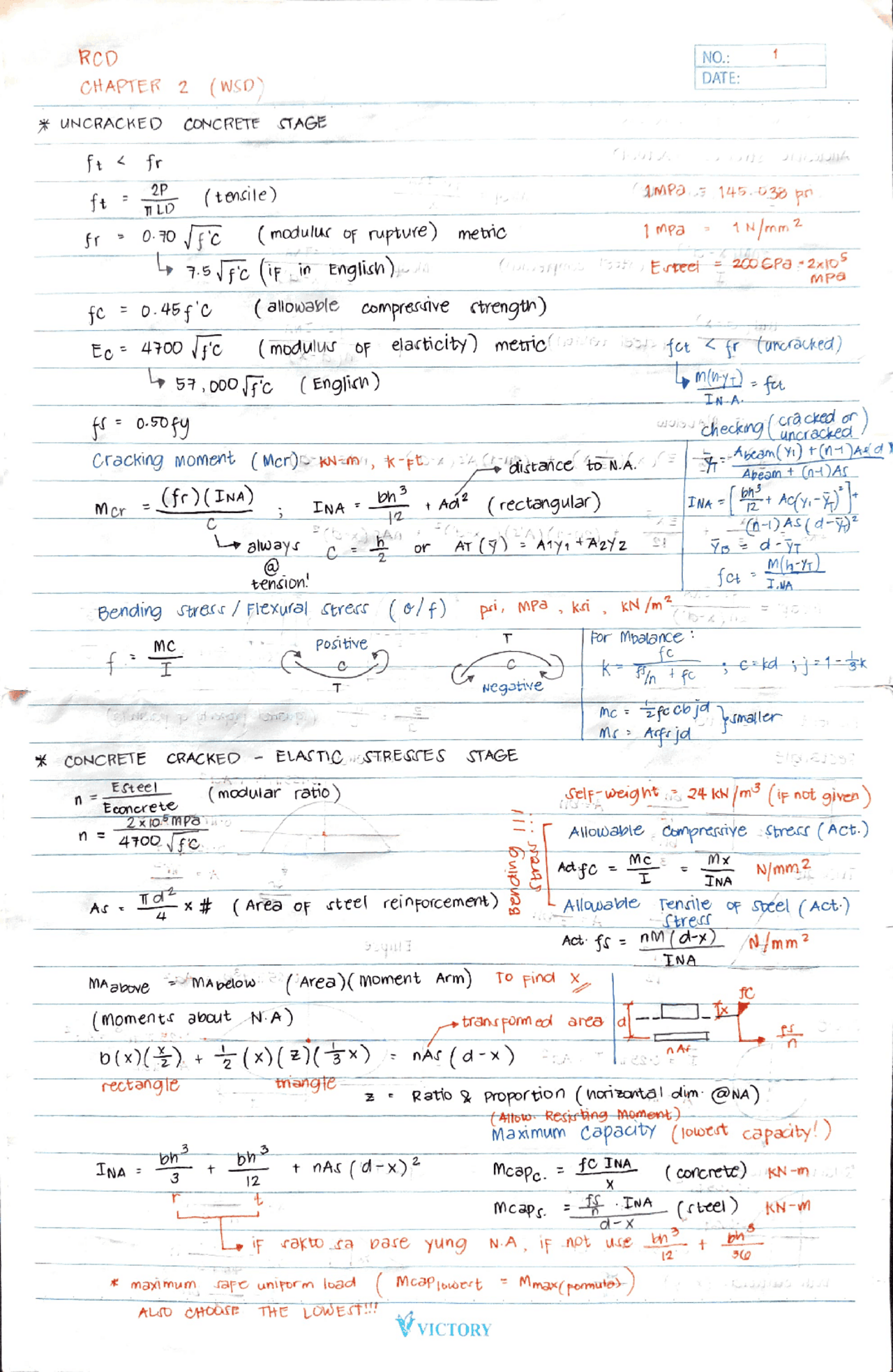 RCD COLUMN NOTES – Column Design Reference | Study notes Reinforced ...