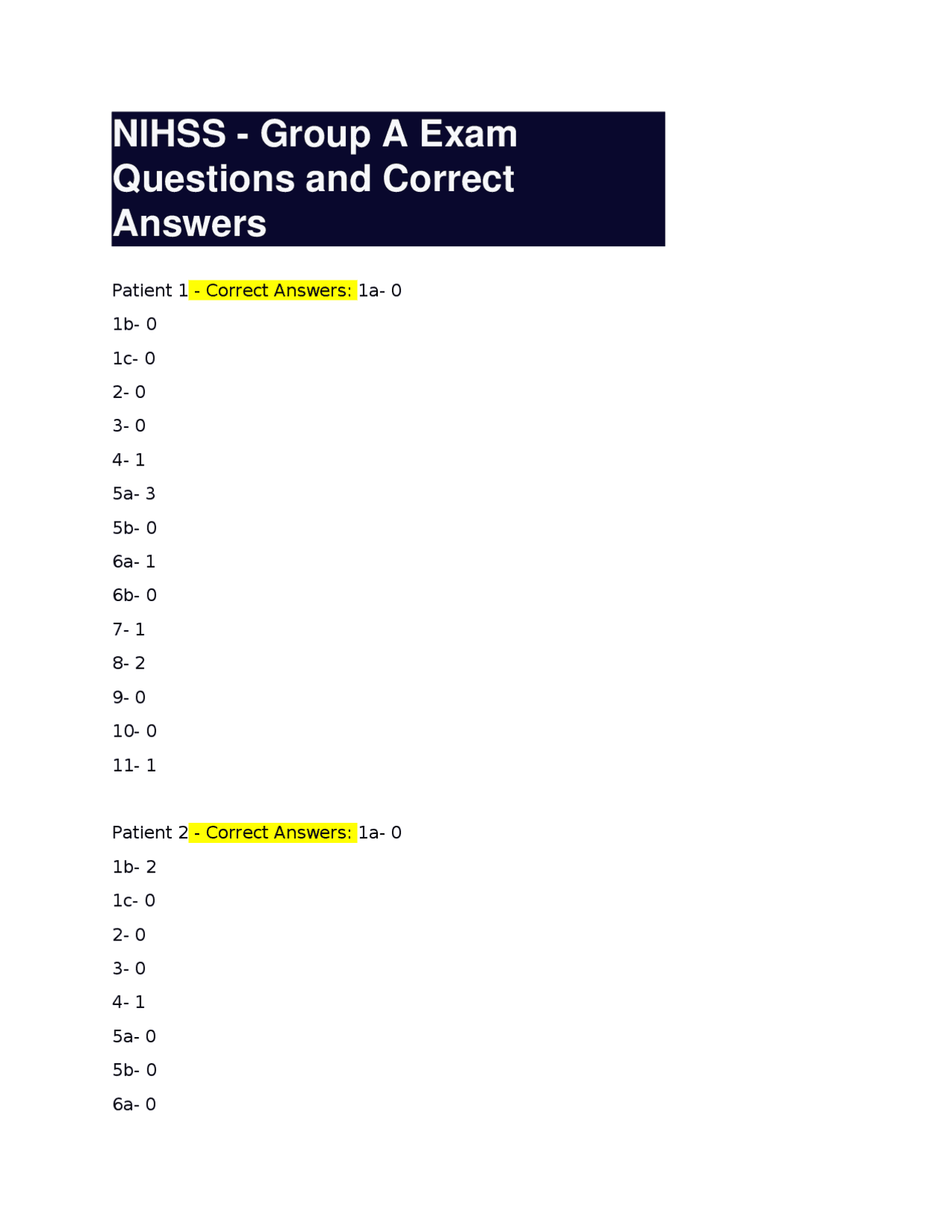 NIHSS - Group A Exam Questions and Correct Answers | Exams Nursing ...