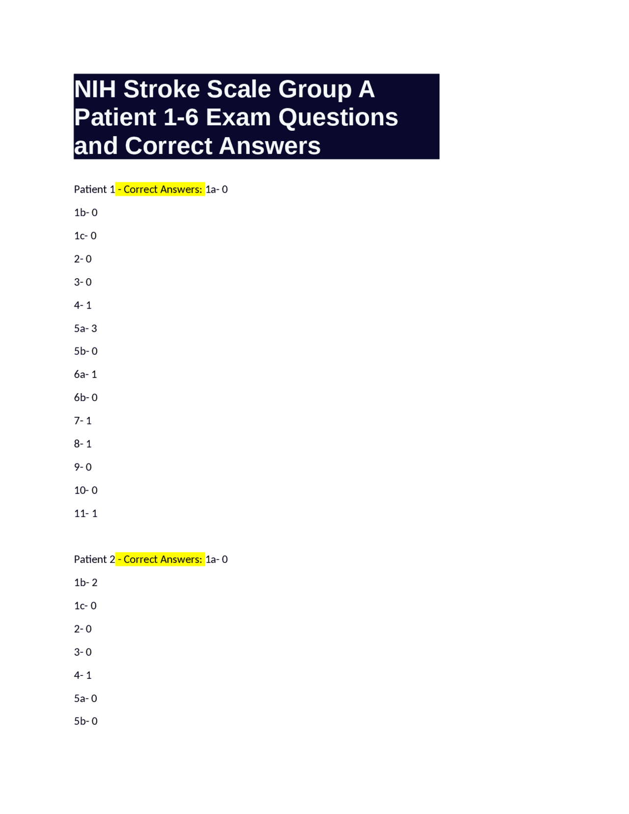 NIH Stroke Scale Group A Patient 1-6 Exam Questions and Correct Answers ...