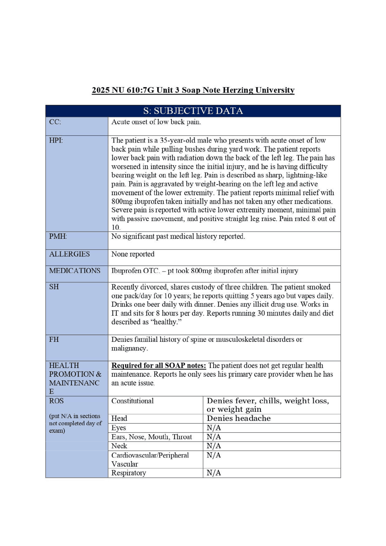 2025 NU 610 7G Unit 3 Soap Note Herzing University | Exams Advanced ...