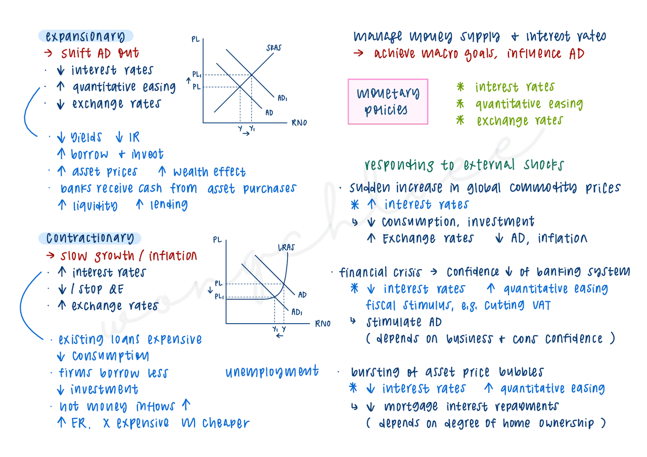 A level Macro Economics - government policies | Summaries Economics ...
