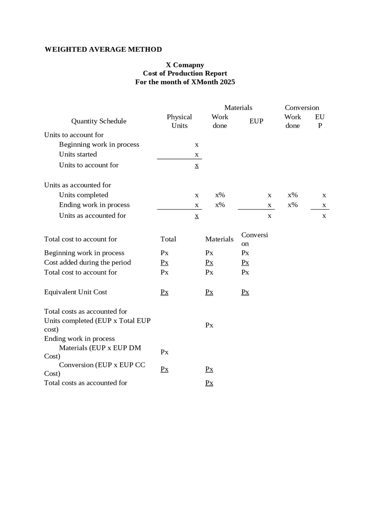 Cost production report format | Exercises Accounting | Docsity