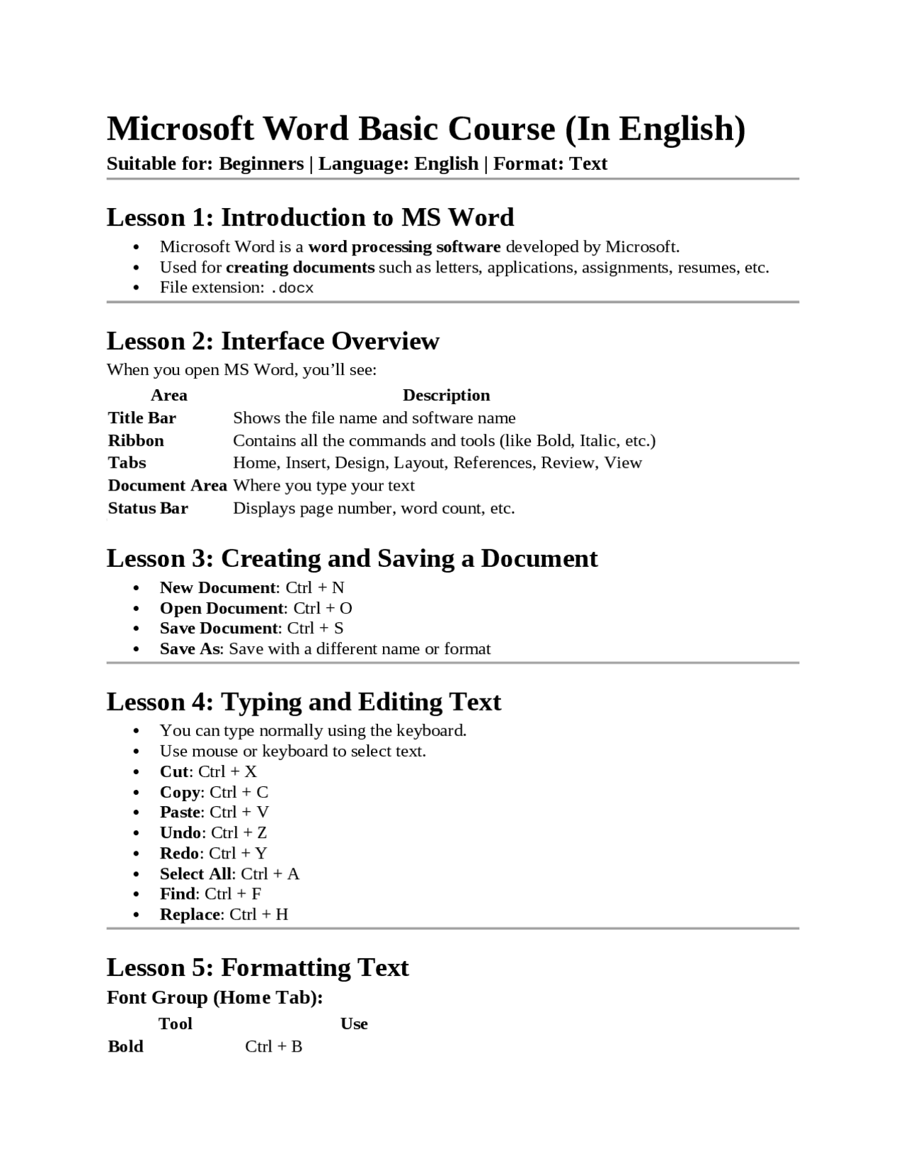 Microsoft Word Basic Course – Complete Beginner’s Guide (English) | Schemes and Mind Maps ...