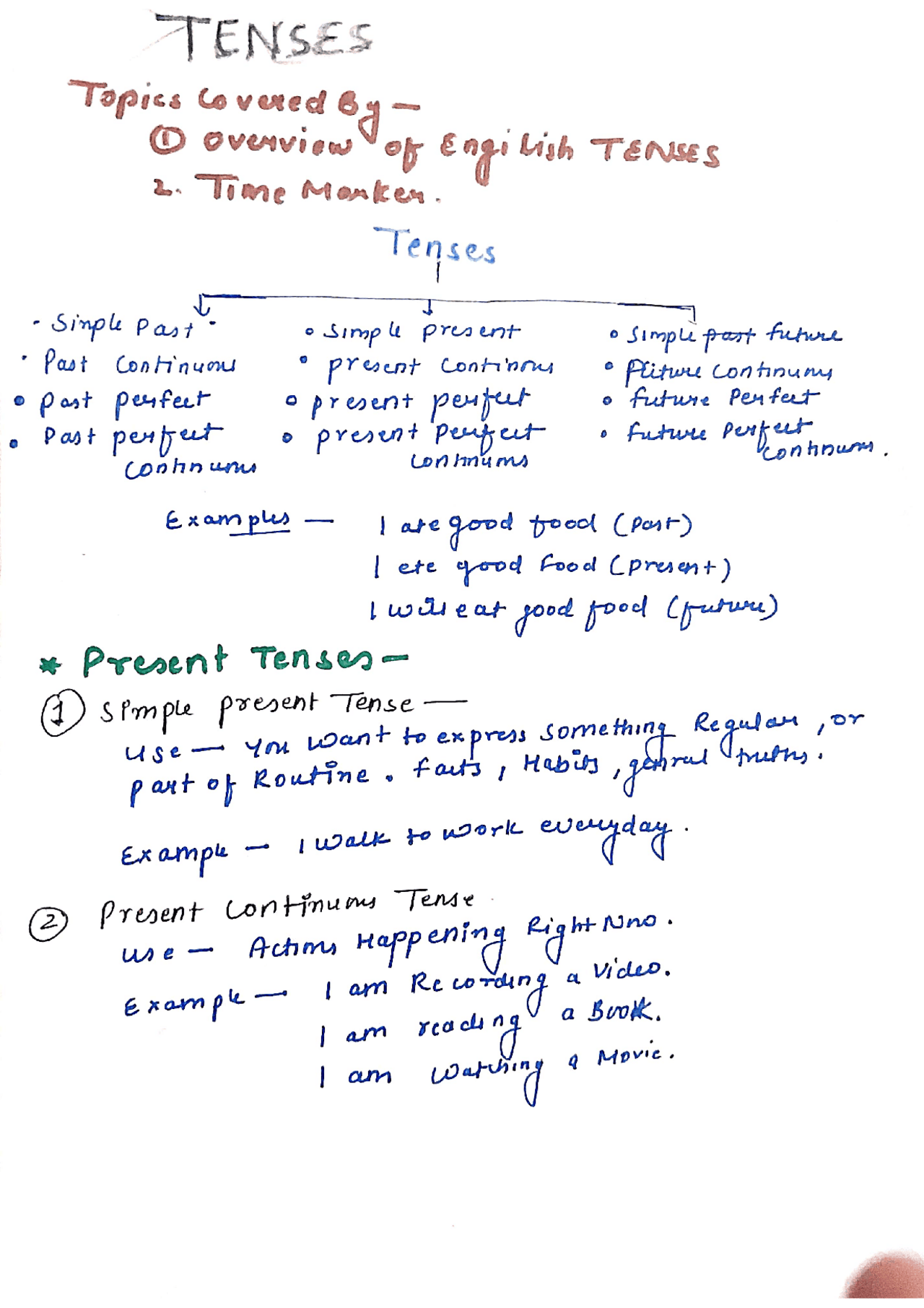 English grammar tenses short notes | Summaries English | Docsity