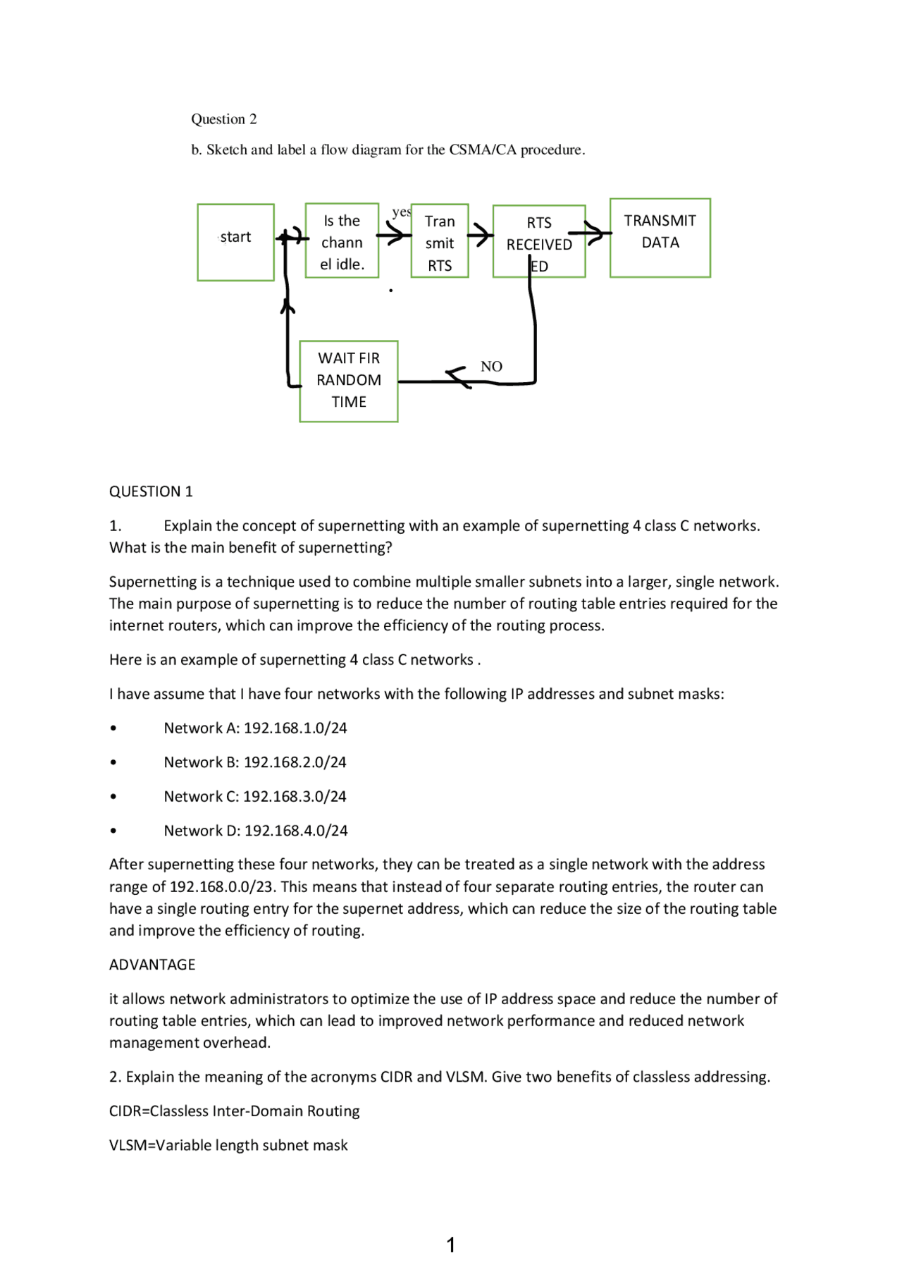 . Sketch and label a flow diagram for the CSMA/CA procedure. yes NO ...