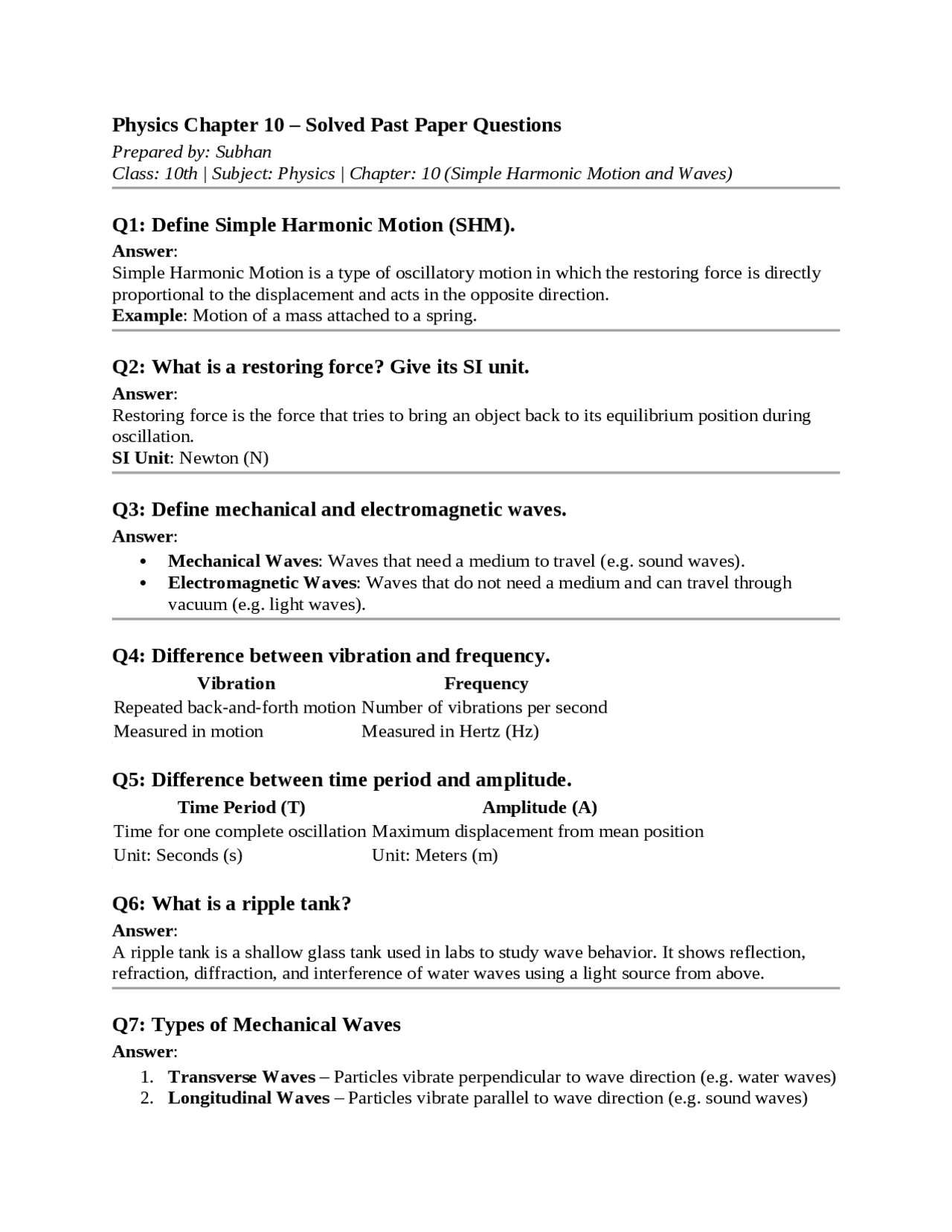 "Physics Chapter 10 – Solved Past Paper Questions | Class 10 Notes ...